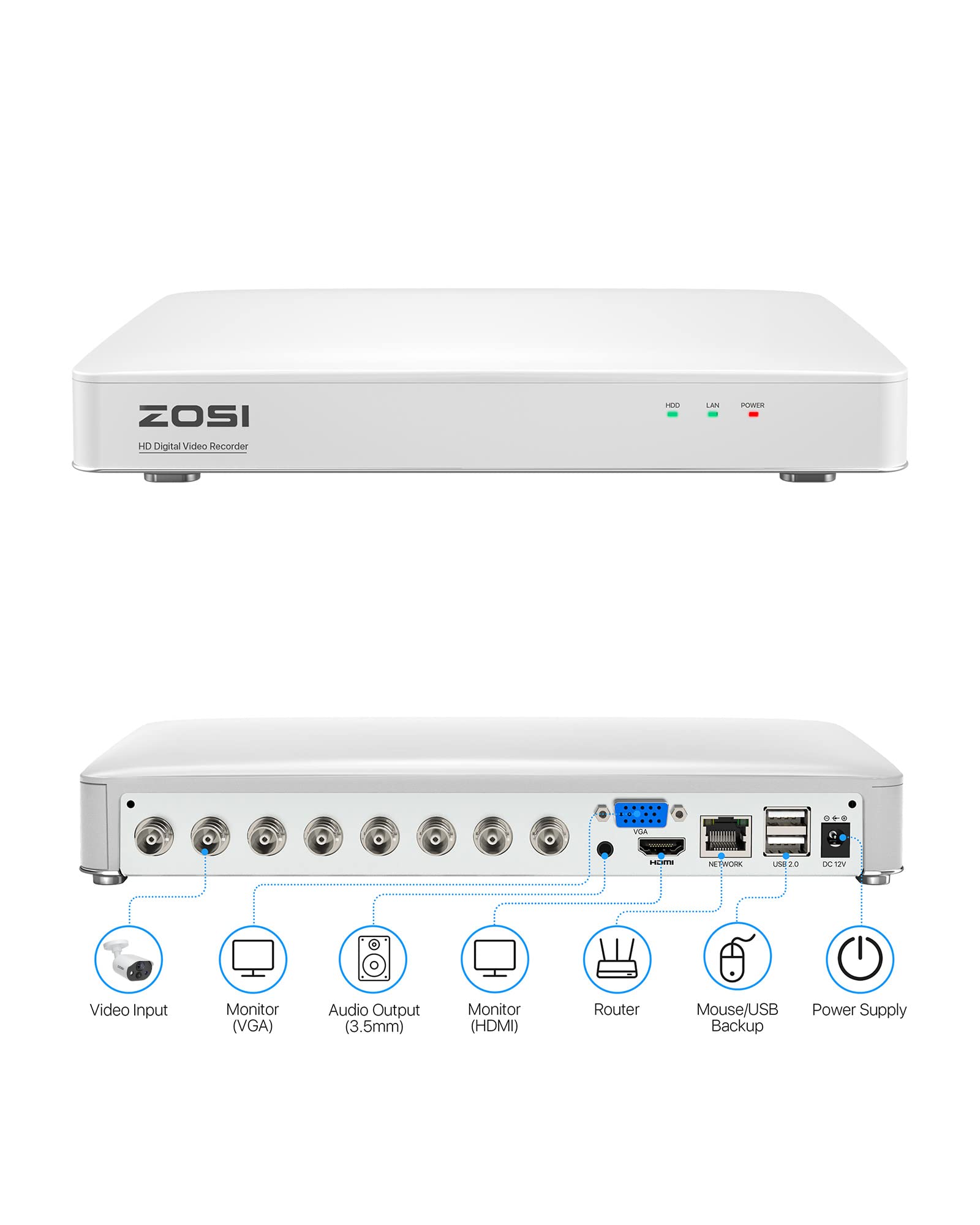 ZOSI H.265+ 3K Lite 8 Channel Security DVR Recorder with 1TB HDD,8CH Hybrid 4-in-1 CCTV DVR for 960H 720P 1080P Home Surveillance Camera System,Person Vehicle Detection,Remote Access,24/7 Recording