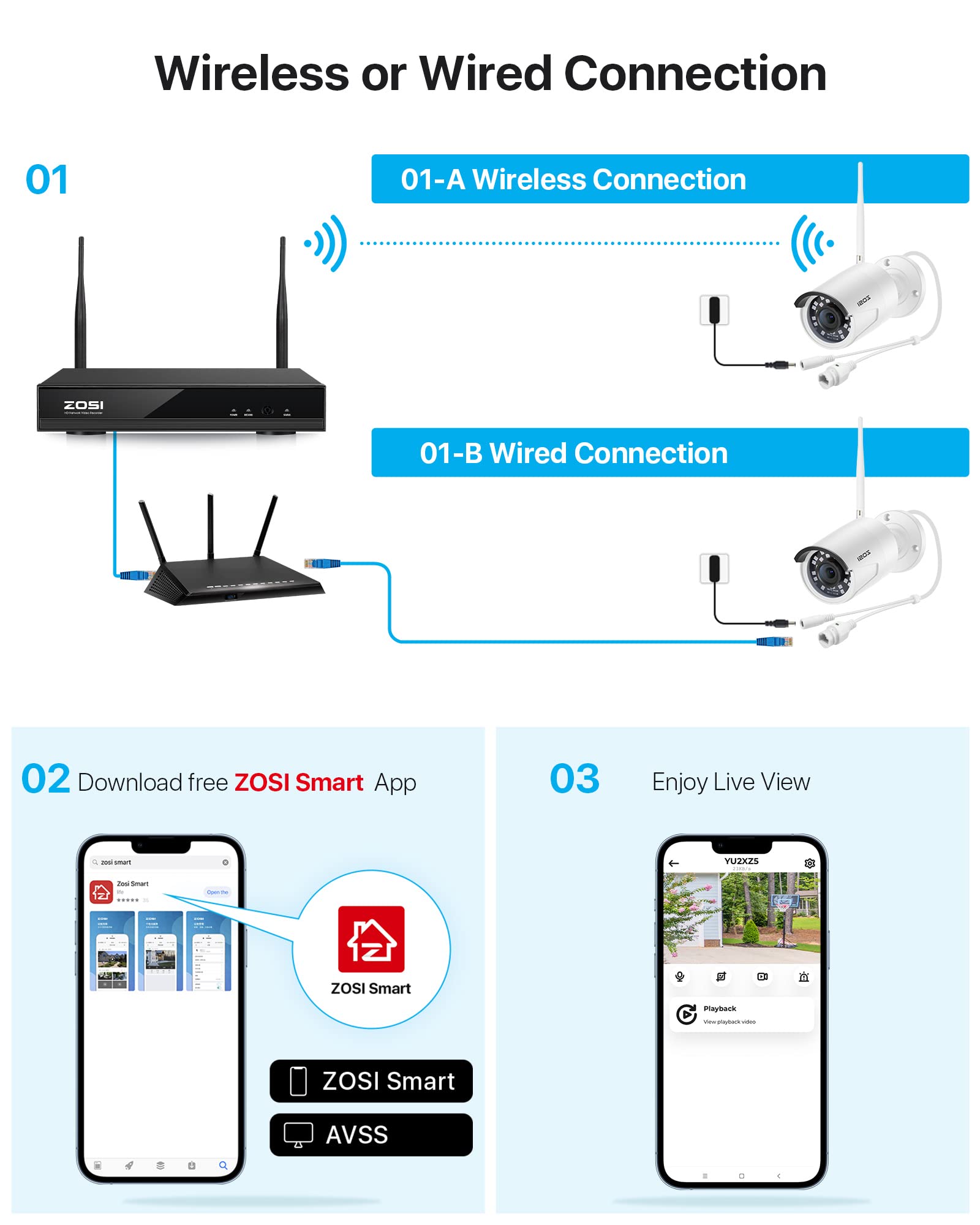 ZOSI 8CH 2K WiFi Security Camera System with 1TB HDD,3MP H.265+ 8 Channel NVR Recorder,4pcs 3MP Outdoor WiFi IP Cameras,Night Vision,Smart Motion Detection,Remote Access,for Home 24/7 Recording