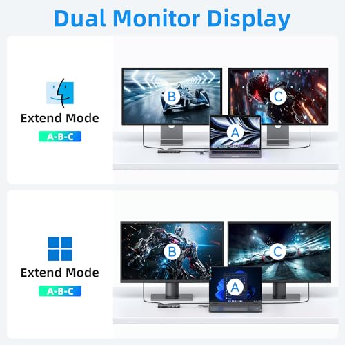 USB C Laptop Docking Station Dual Monitor,4K USB C Triple Display Docking Station,with Ethernet,3USB3.0,2 USB2.0,PD,USB C Port,SD/TF