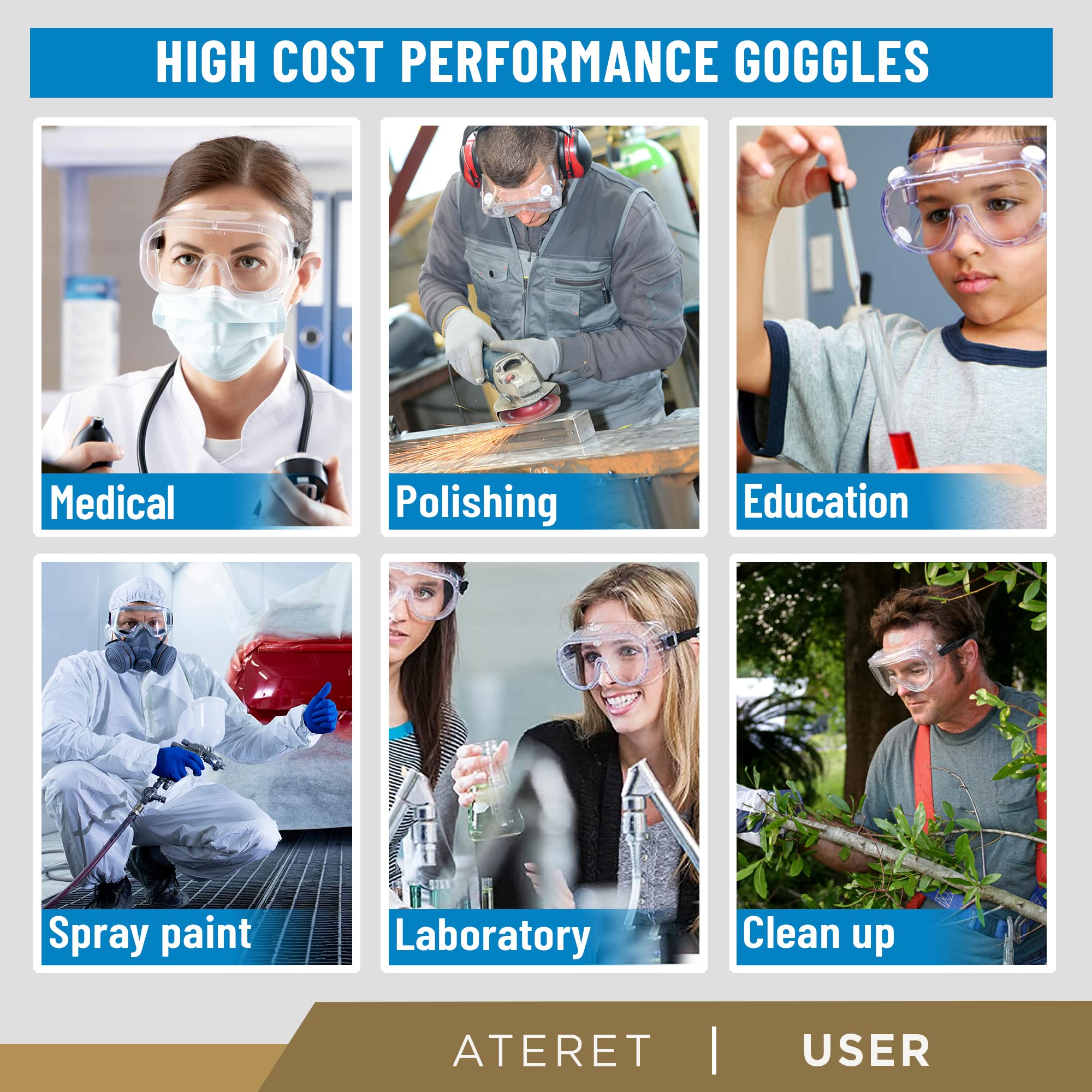 ATERET 1 Pack Safety Goggles, Lightweight Adjustable Clear Lens Eyewear, Chemical Splash Safety Glasses