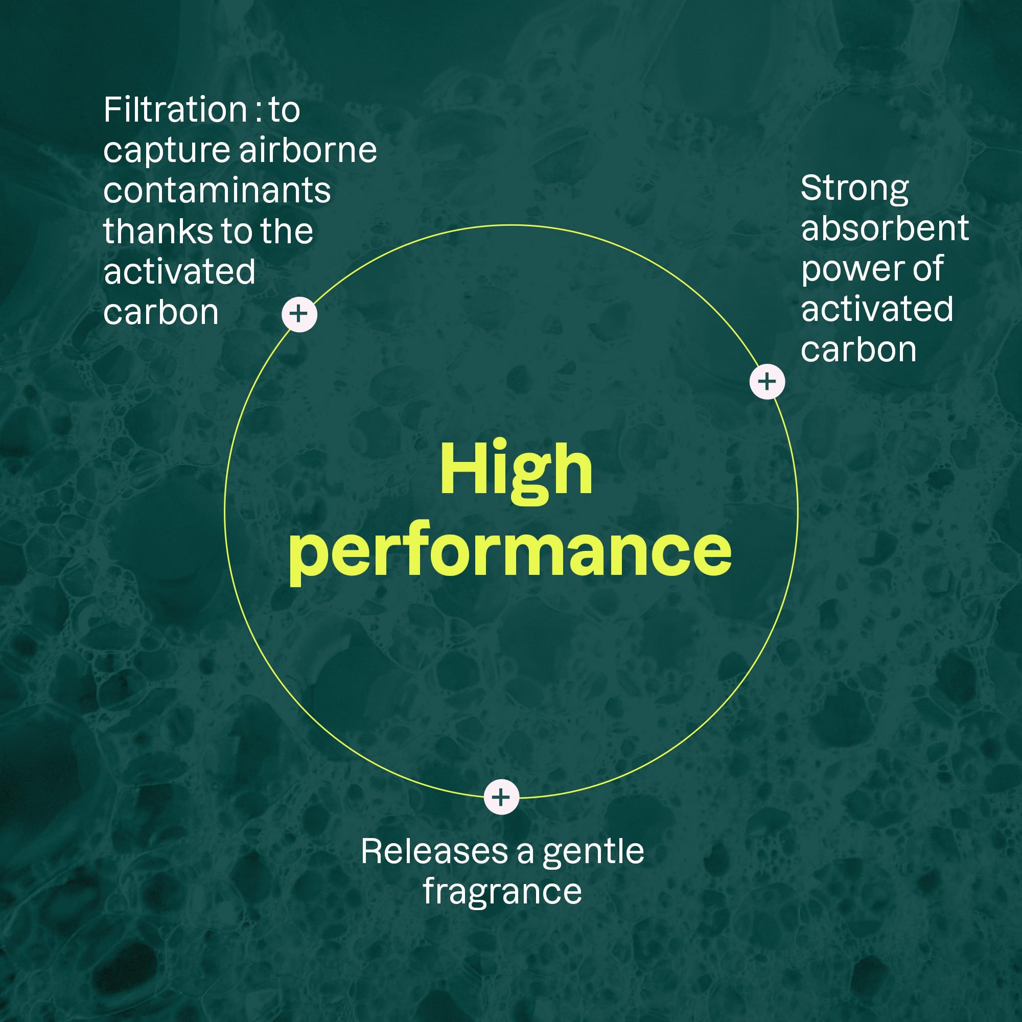 ATTITUDE Air Purifier, Activated Carbon Freshener, Odor Remover, Plant and Mineral-Based, Vegan, Coriander and Olive, 8 Ounces