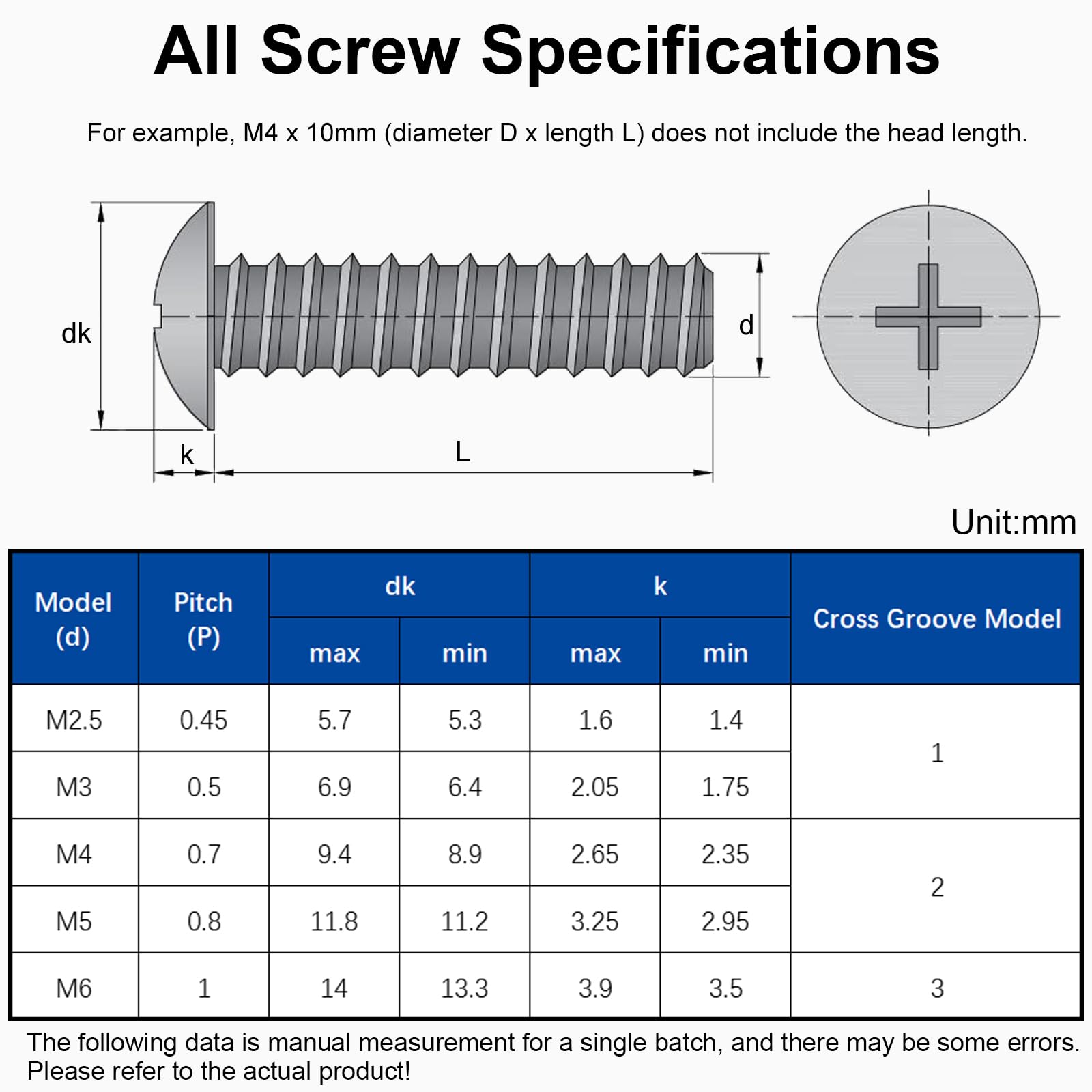MroMax 30Pcs M4 x 12mm Truss Head Phillips Machine Screws for Cabinet Drawer Knob Pull Handle, 304 Stainless Steel 18-8, Fully Thread, Metric Silver Gray Cross Head Screws Bolts