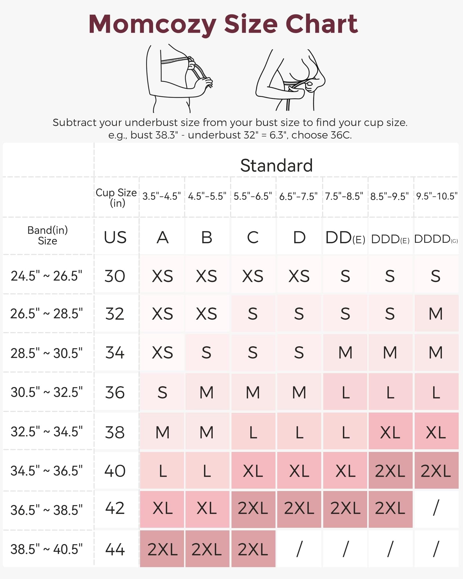 Momcozy Hands Free Pumping Bra, Adjustable Breast-Pumps Holding and Nursing Bra, Suitable for Breastfeeding-Pumps by Lansinoh, Philips Avent, Spectra, Evenflo and More Black