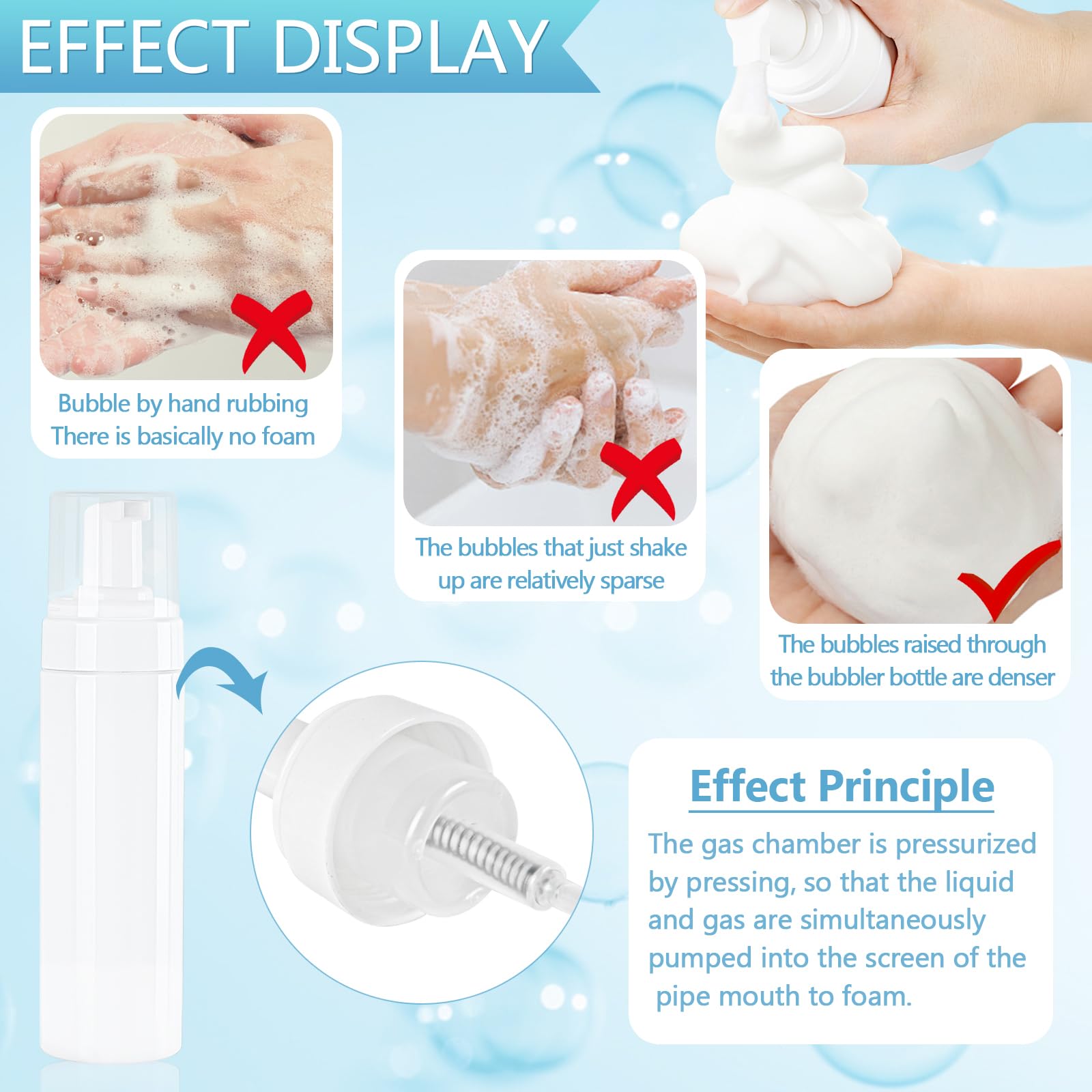 Foam Pump Bottle 200ml/6.8oz Empty Plastic Foam Dispenser Pump Bottle Travel Large Refillable BPA Free Lotion Bottles for Shampoo Shower Hand Soap Foaming (4 Pack) White