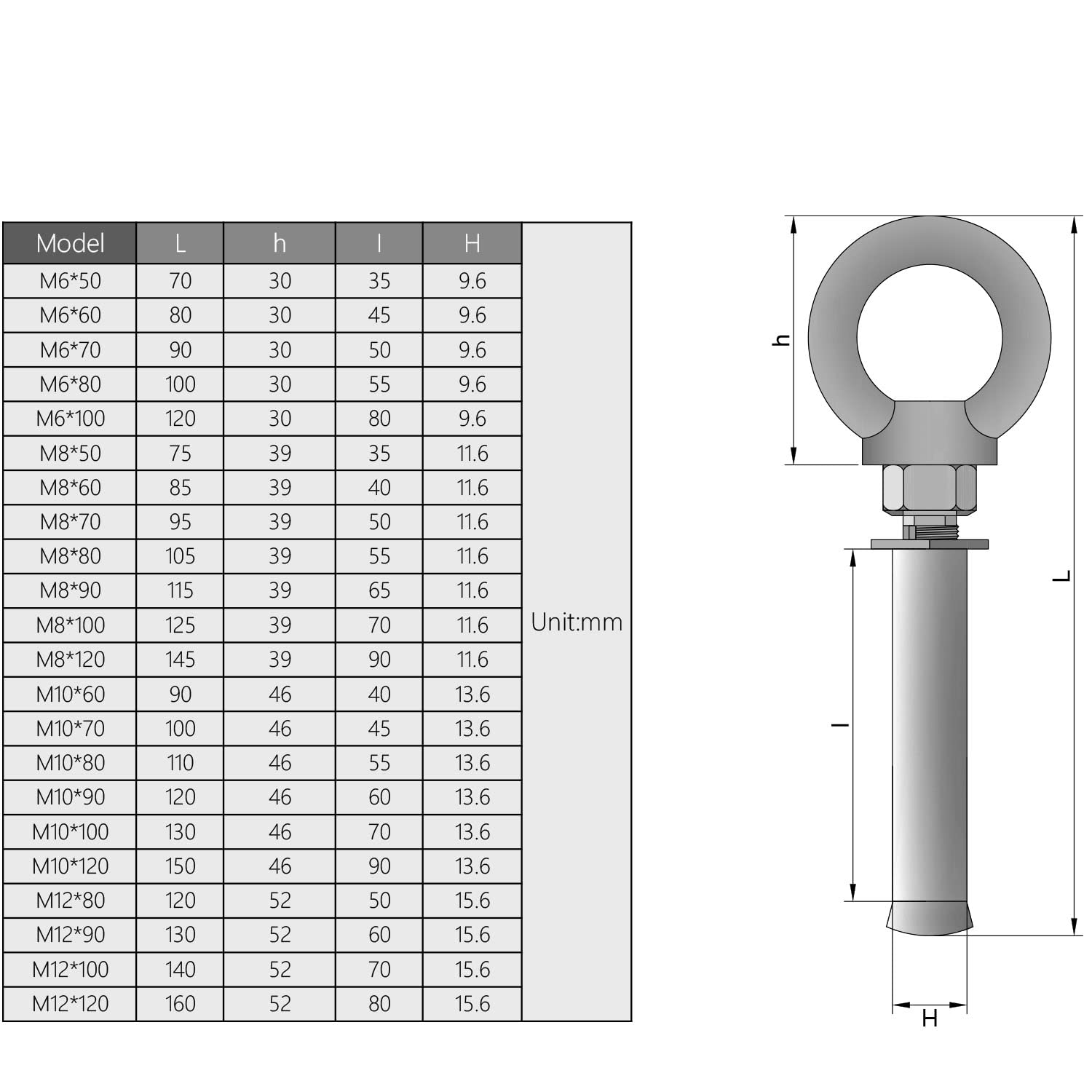 MroMax Expansion Lifting Eyebolt M8x50mm Eye Ring Bolt 2.95" Length 304 Stainless Steel Expansion Bolts with Nuts Eye Hooks Anchor Fastener for Concrete Wall Masonry Ceiling Silver 5Pcs