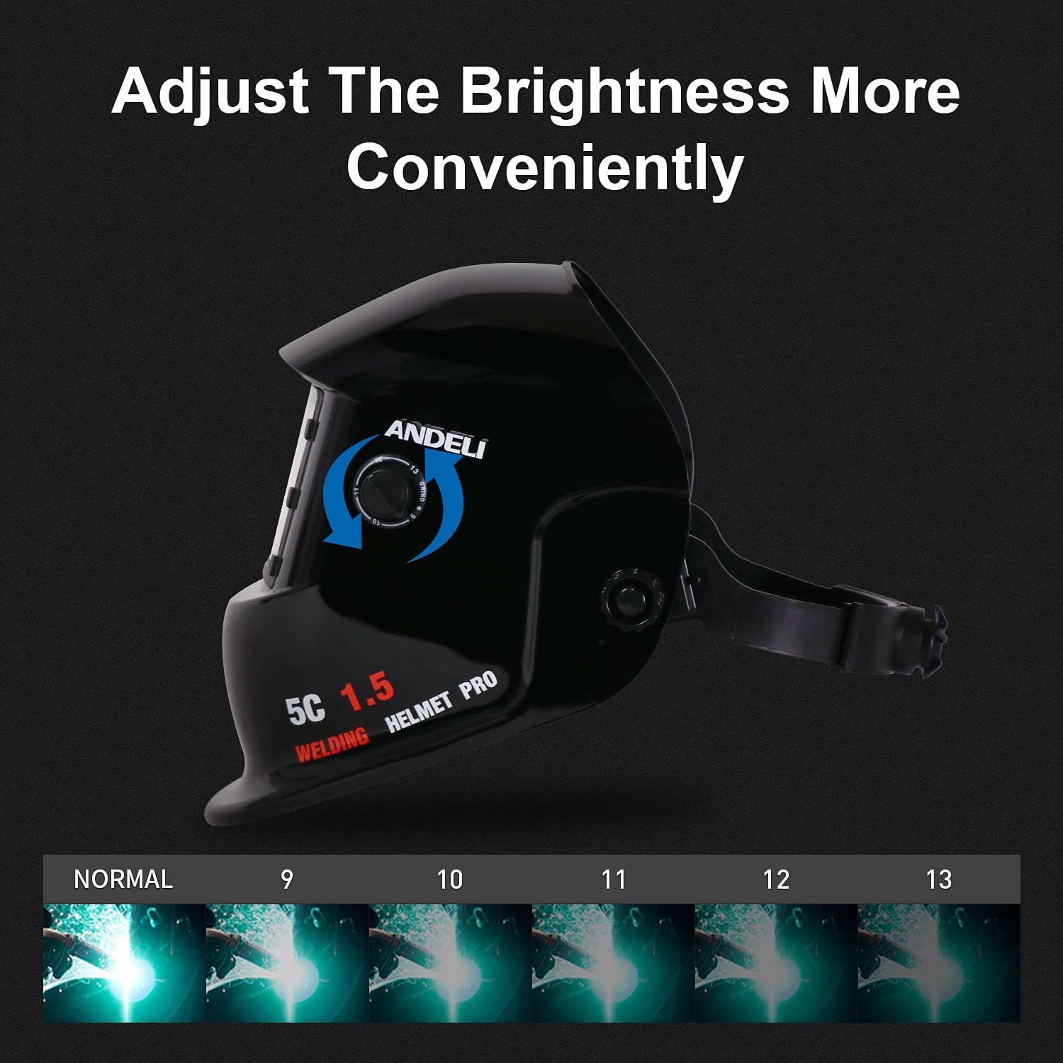 Welding Helmet Auto Darkening ANDELI Welding Helmet Solar Powered Area Welding Mask with Top Optical Clarity 1/1/1/2 (Basic Edition)¡¡