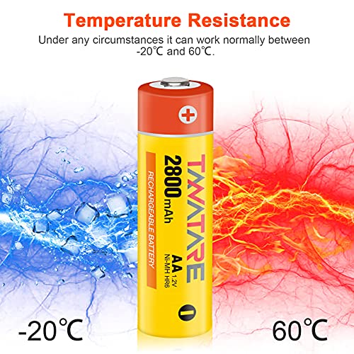 Tanatare 8 Pack 2800mAh High Capacity1.2V Rechargeable AA NiMH Batteries with Long Lasting Power, Recharge up to1200x Times