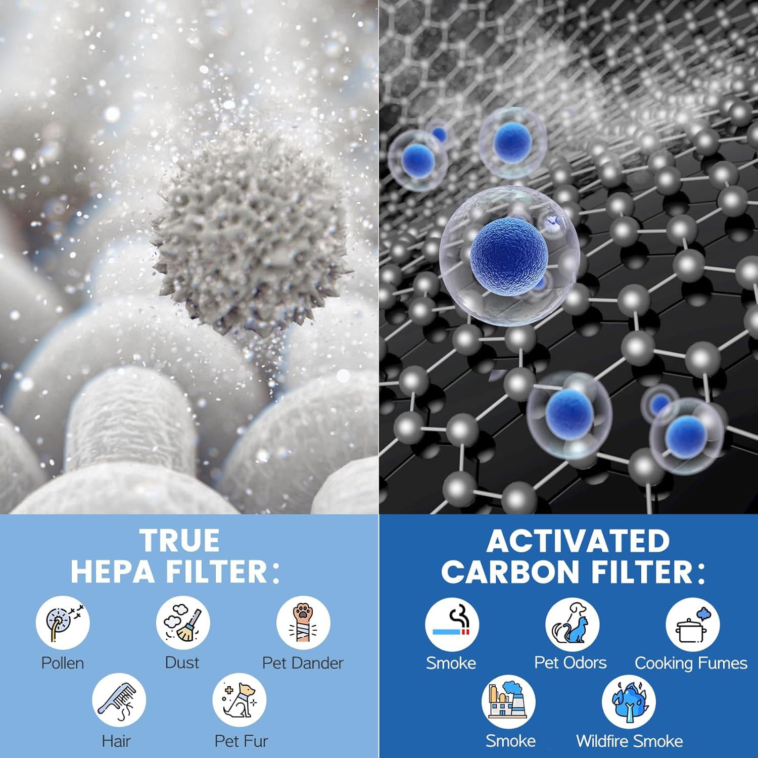 2Pack TZ-K1 Replacement Filter for ToLife TZ-K1 FreAire KN6391/HAP601 Air Purifier,Compatible with Aroeve MK01 MK06 Air Purifier,H13 HEPA Filter for Smoke Dander, 360° Rotating Filter,Black