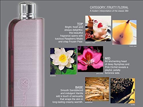 Perry Ellis Perry Ellis 18 Women 4 Pc Gift Set