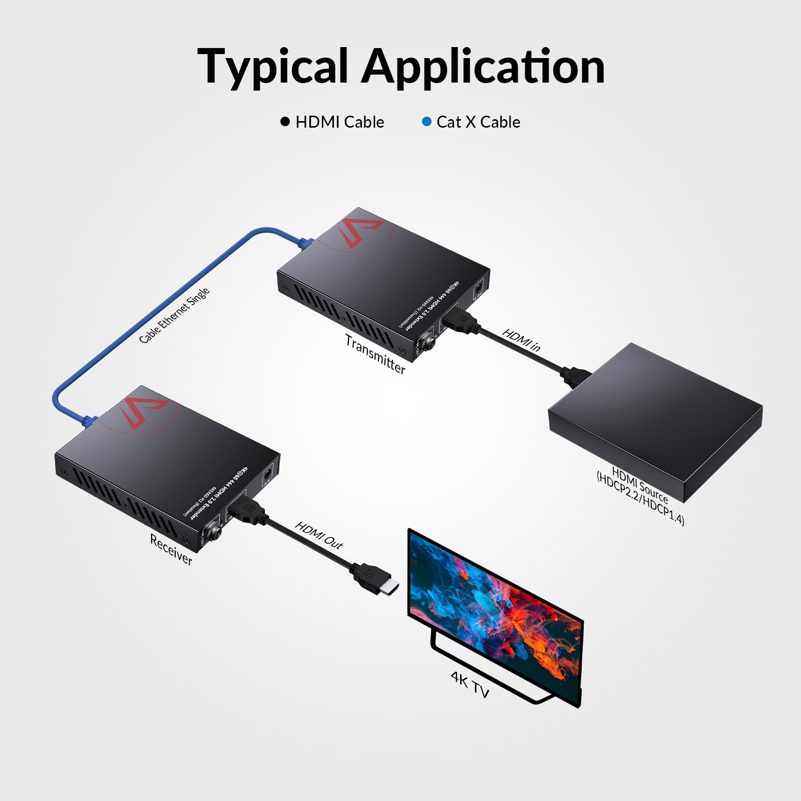 AV Access 4K HDMI Extender Over Cat5e/6/6a/7 4K@60Hz up to 115ft, 1080P up to 164ft, HDR10+, HDMI 2.0 YUV4:4:4, HDCP 2.2, 18Gbps, Plug & Play, IR Return & PoE, Smart EDID