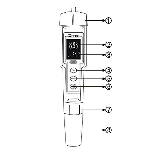 Y-LKUN Water Quality Meter Digital Waterproof PH&ORP Meter 0-14 PH 500mV Oxidation-Reduction Potential CT-6821 ATC PH Controller Meter Measuring Tool Moisture Meter