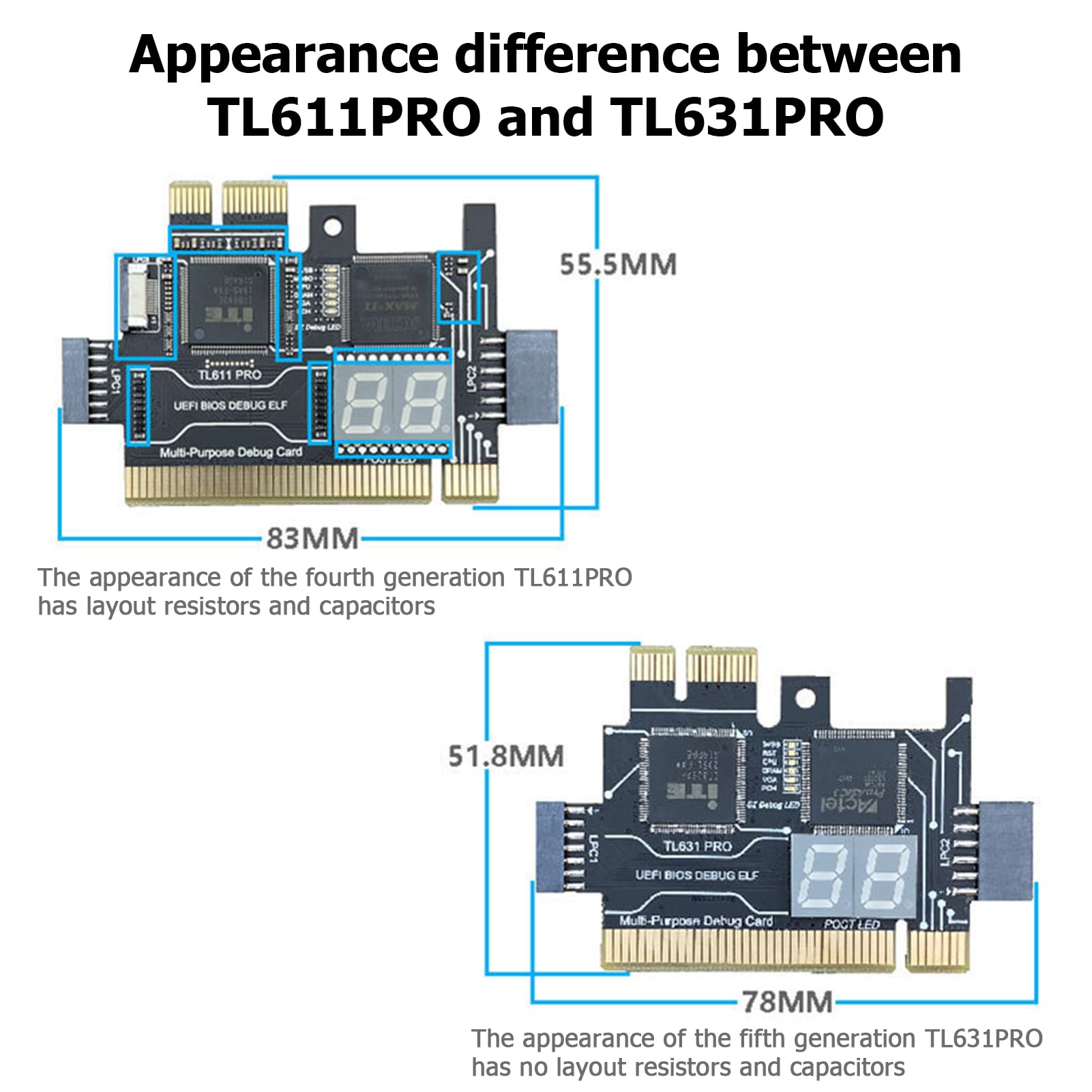 Jadeshay TL631 Pro Motherboard Analyzer Diagnostic Card, PCI Mini PCI-E LPC Motherboard Tester Debug Cards for Laptop Desktop