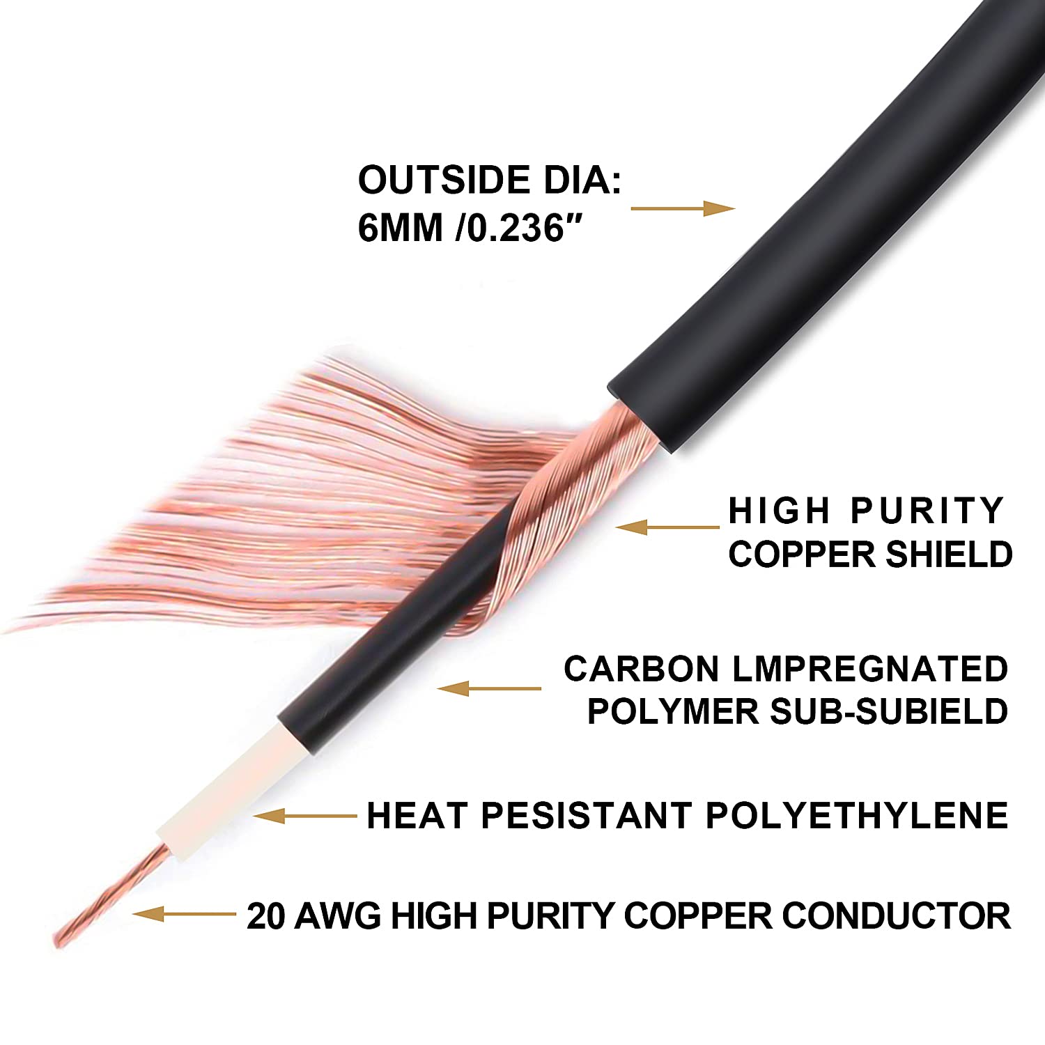 Augioth Performance Guitar Cable 20 ft, Electric Instrument Bass Cable AMP Cord 1/4 Straight to Angled Black