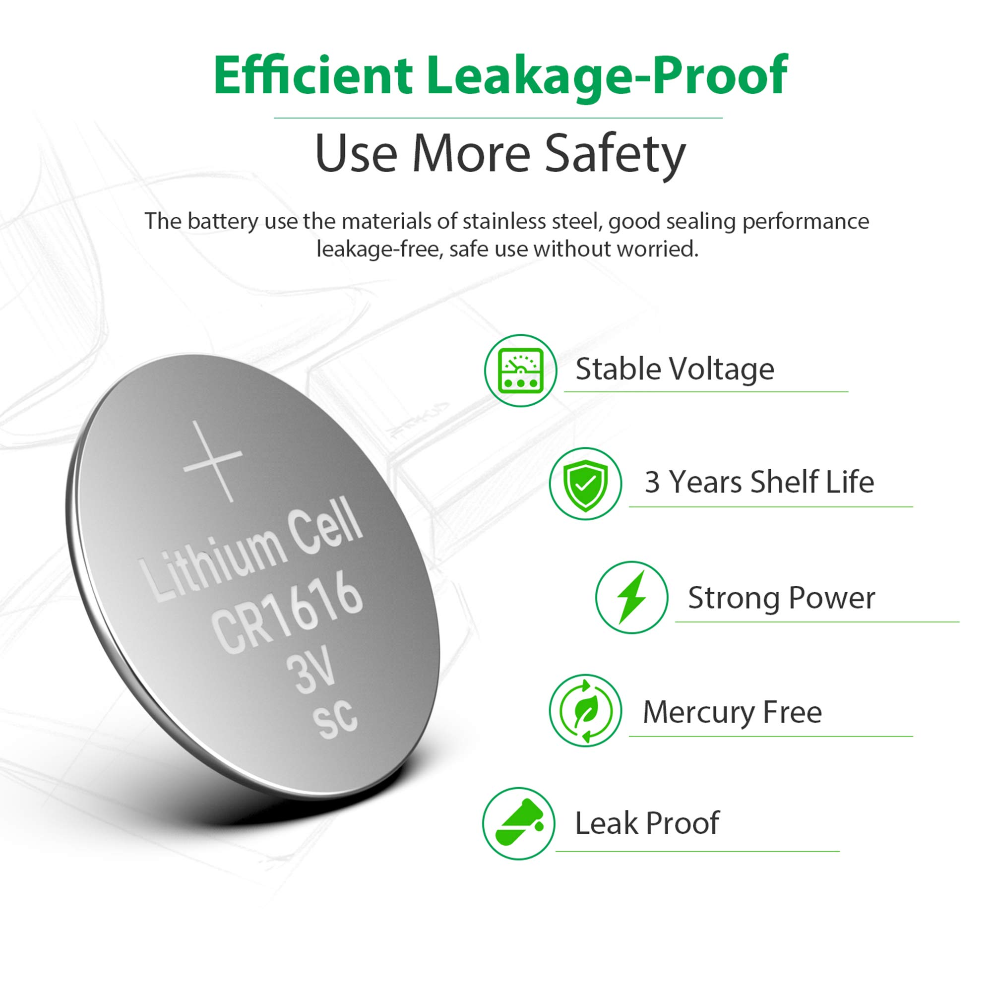 LiCB CR1616 Battery,Long-Lasting & High Capacity CR1616 Lithium Batteries,3 Volt Coin & Button Cell (5-Pack)