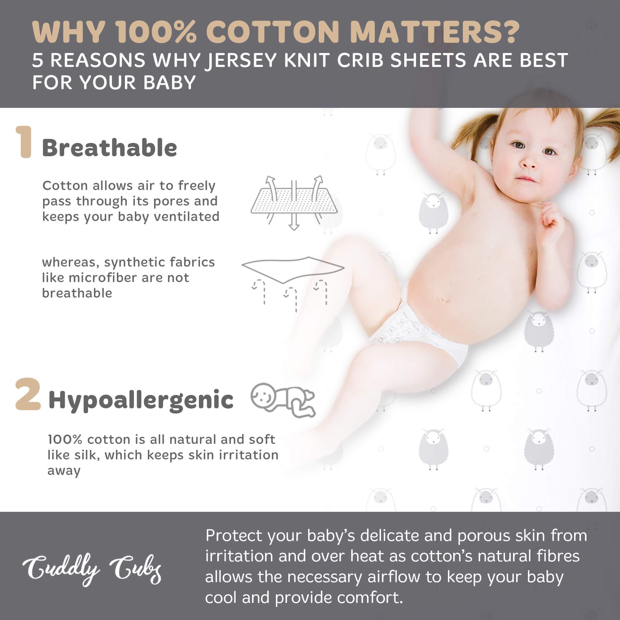 Cuddly Cubs Fitted Crib Sheets Set – 2 Pack – Jersey Cotton Crib Mattress Sheets for Baby Boy, Girl Crib – Grey Stripes, Sheep Toddler Bed Sheets – Fits on Standard 28 x 52 Crib and Toddler Mattress
