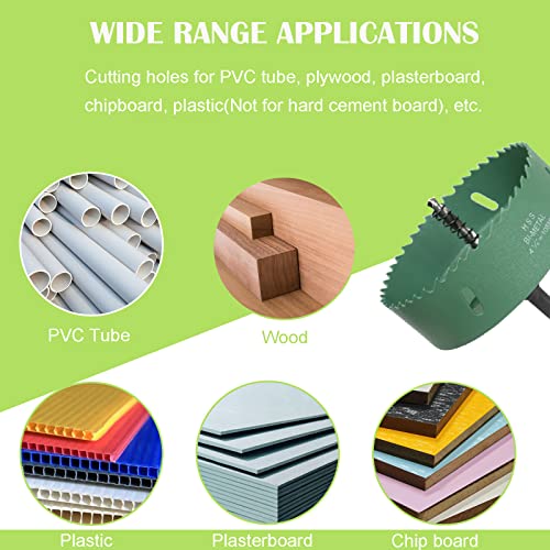 4-1/4 Inch Hole Saw, HSS Bi-Metal Hole Saw Kit, Cutting Dia 108mm Hole Saw Set, 36mm Cut Depth, 3 Drills Replacements Hole Saw Kit for Wood, Plasterboard, PVC, Drywall, MDF