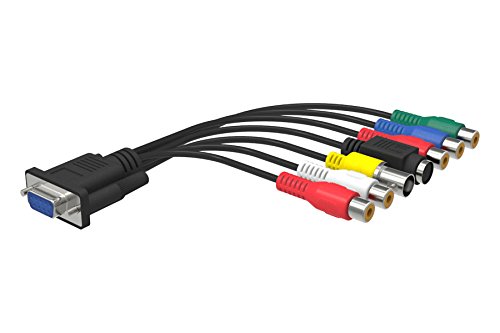 Magewell Pro Capture HDMI Video Capture Card