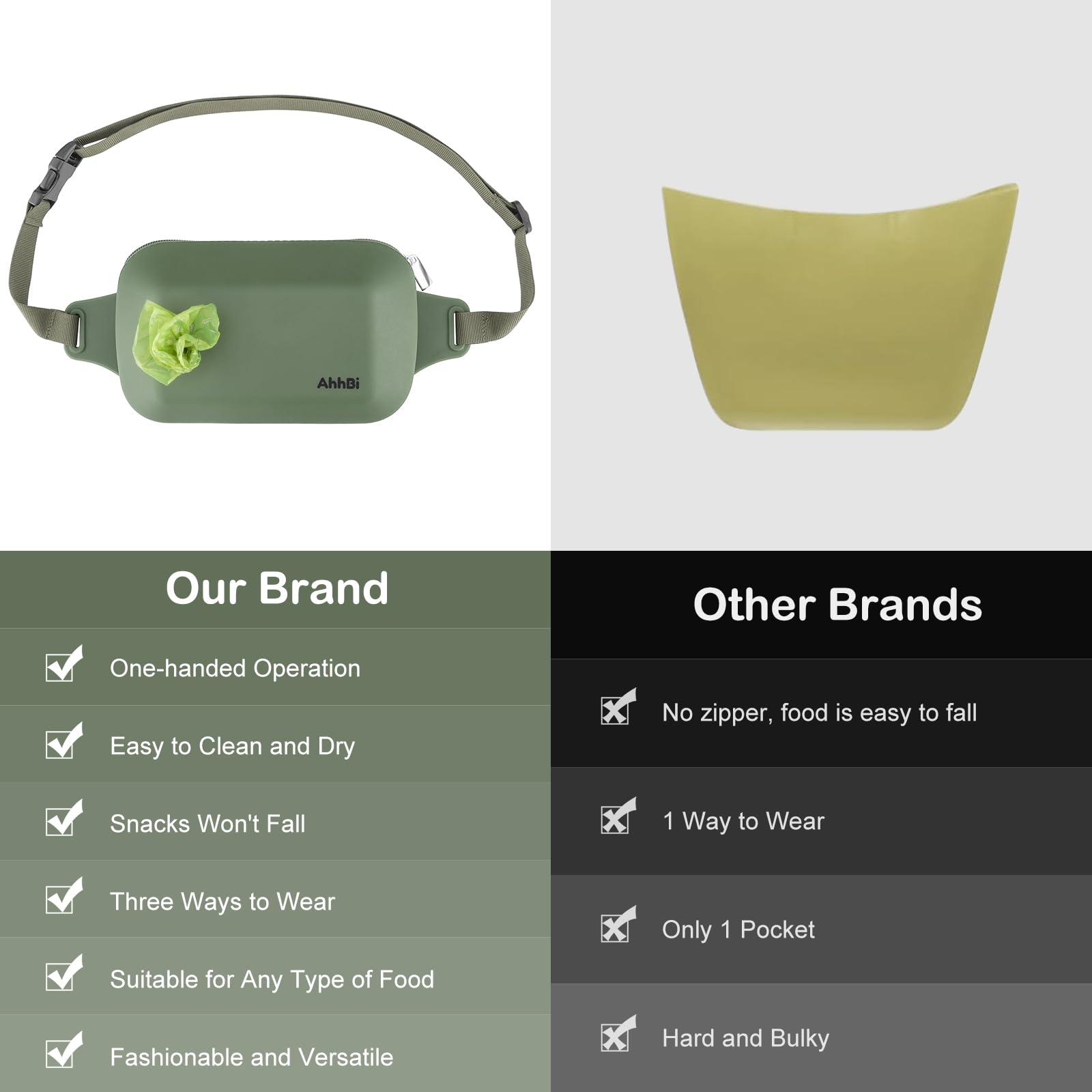 AhhBi Silicone Dog Treat Training Pouch, Clicker for Pet Training, Built-in Poop Bag Dispenser, 3 Ways to Carry (Army Green)