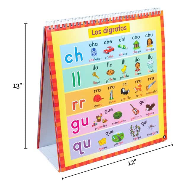 Really Good Stuff Spanish Sounds, Syllables, And More Flip Chart (Sonidos, sílabas y más) - 1 flip chart