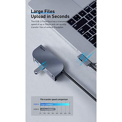 6 in 1 USB C HubType C Hub to 4K HD USB 3.0 PD Port 3.5mm Jack USB-C USB Hub Adapter