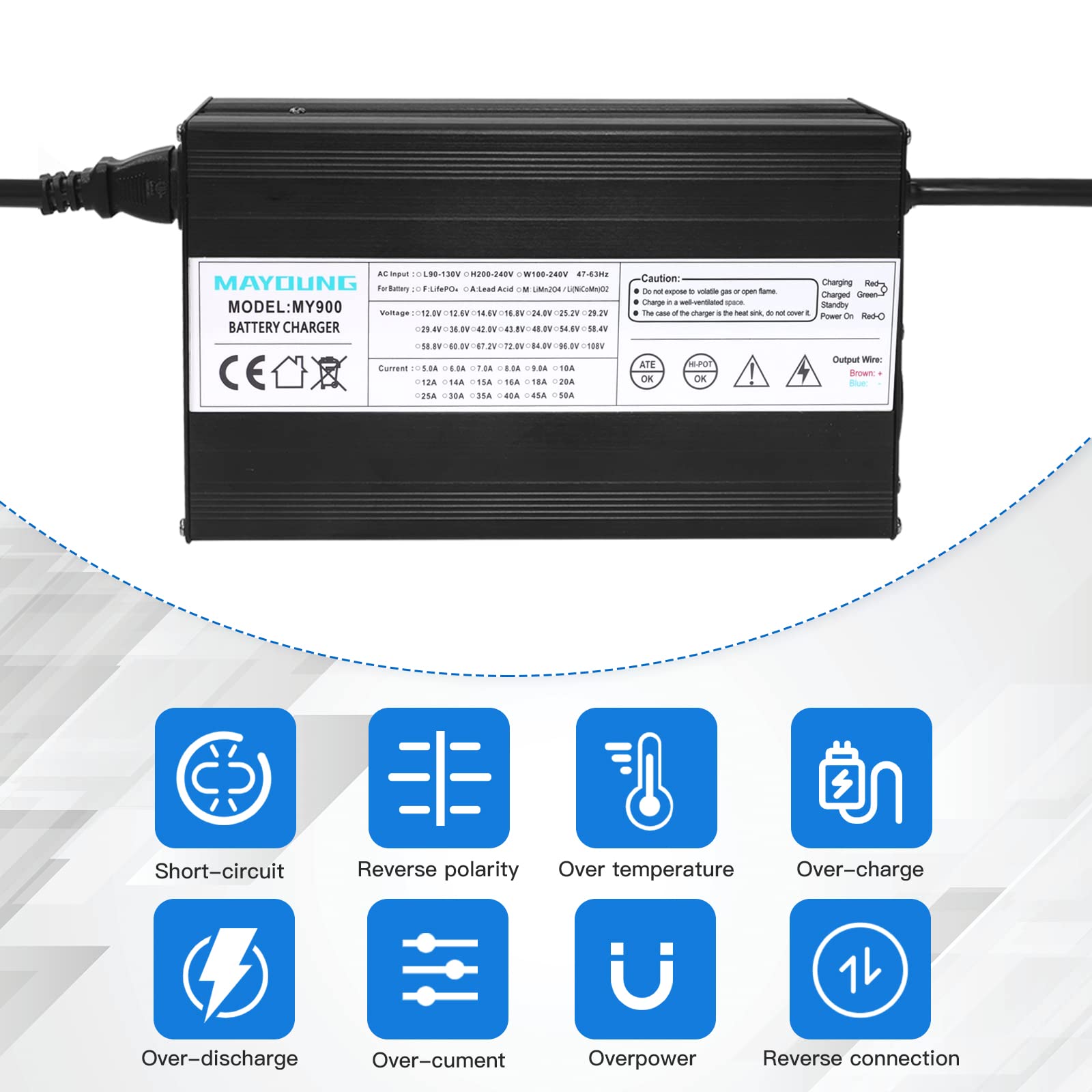 YEWY 14.6V 40A LiFePO4 Battery Charger for 4S 12.8V LiFePO4 Battery Pack Smart Charge Auto-Stop1