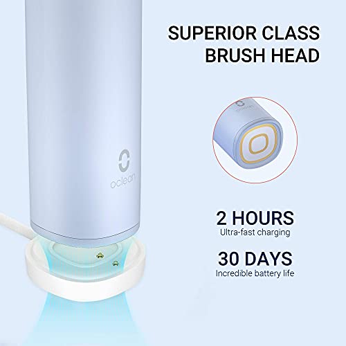 Oclean Electric Toothbrush F1 36,000 VPM Sonic Cleaning with 3 Modes, Rechargeable Sonic Toothbrush 2H Fast USB Charge Last 30 Days W/Smart Timer, for Adults and Teenagers, for Travel - Light Blue