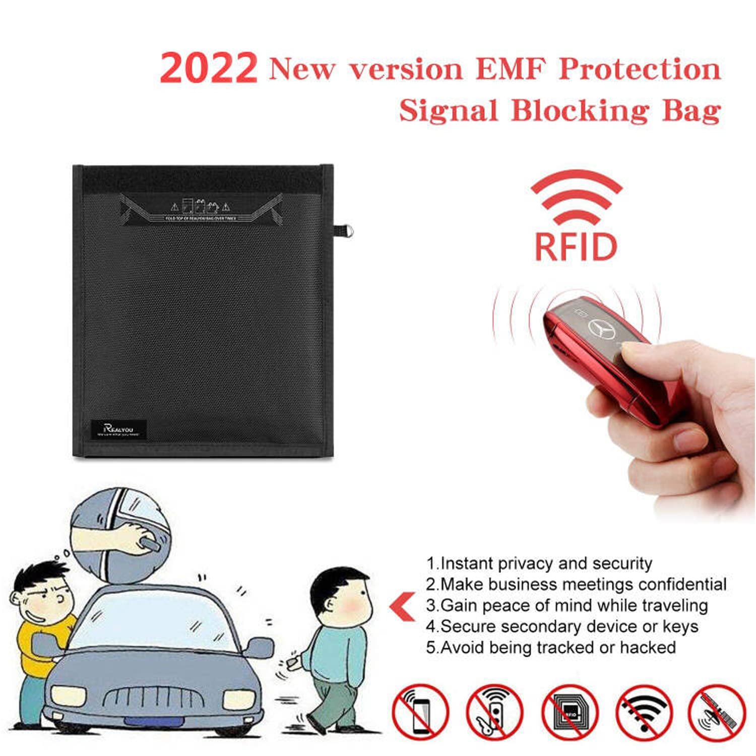 Farday Bag,Signal Isolation Bag,Shield Your Phone/ipad from Hacking,Tracking,and EM Protection Radiation with This Pouch -Shields NFC/WiFi/Bluetooth for Phones,Key Fobs and Credit Card (9.8"X11")
