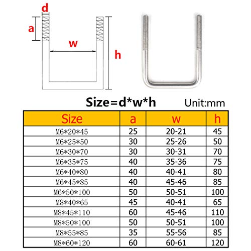 M6x30x70mm Square U Bolt 304 Stainless Steel Tie Down U Bolt (Pack of 4)