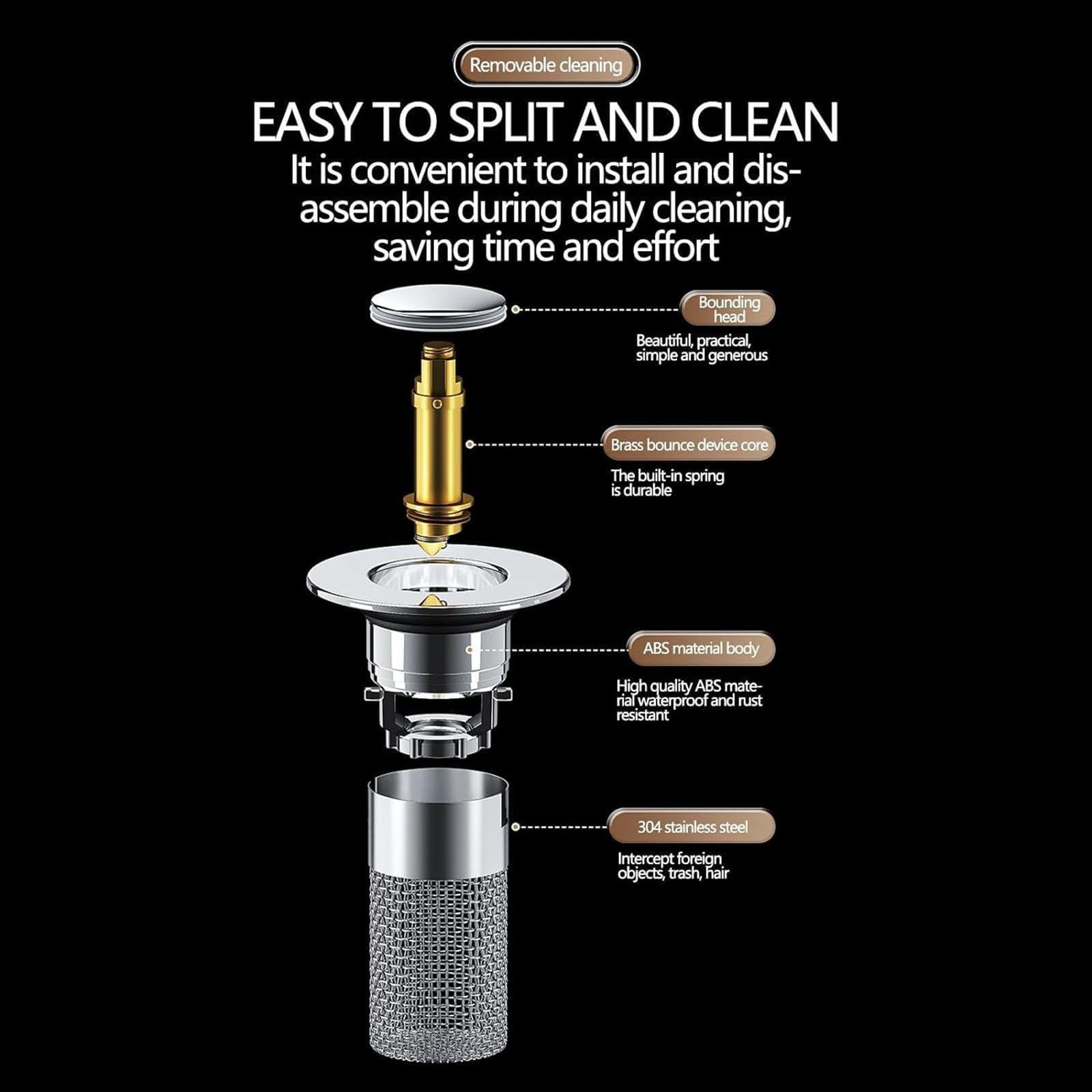 2Pcs Bathroom Sink Drain Strainer,Bathroom Sink Stopper Hair Catcher Pop Up Sink Drain Filter with Removable Stainless Steel Filter Basket Hair Catcher for Kitchen, Bathtub,Sink,Floor Drain
