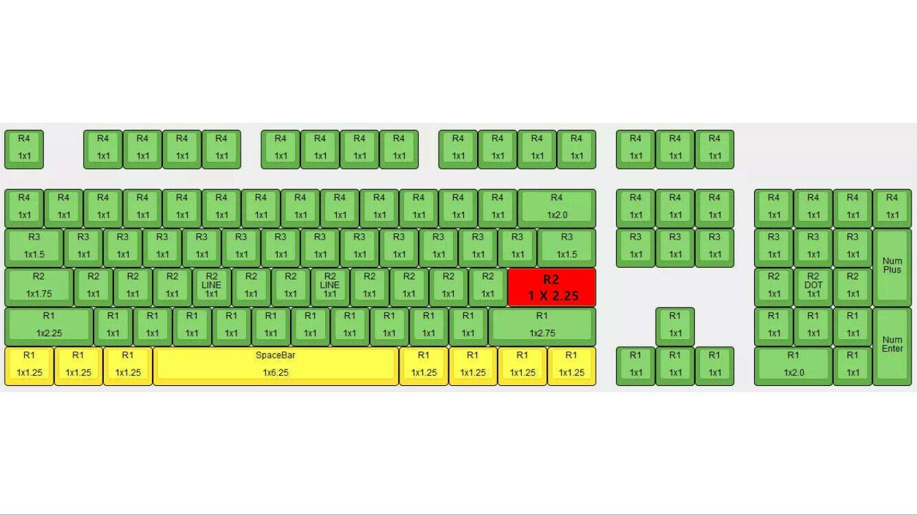 XDA Profile Dye-Sublimation PBT Keycap WASD R4/ESC Arrow Key Cap Switch for Cherry RGB MX Mechanical Gaming Keyboards Replacement (Esc)