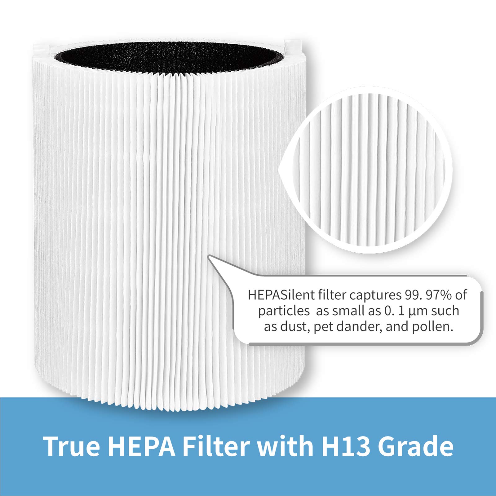 2 Pack 311 Auto Filters Replacement,Compatible with Blueair Blue Pure 311 Auto Air Purifier,2 in 1 HEPASilent and Activated Carbon Filter