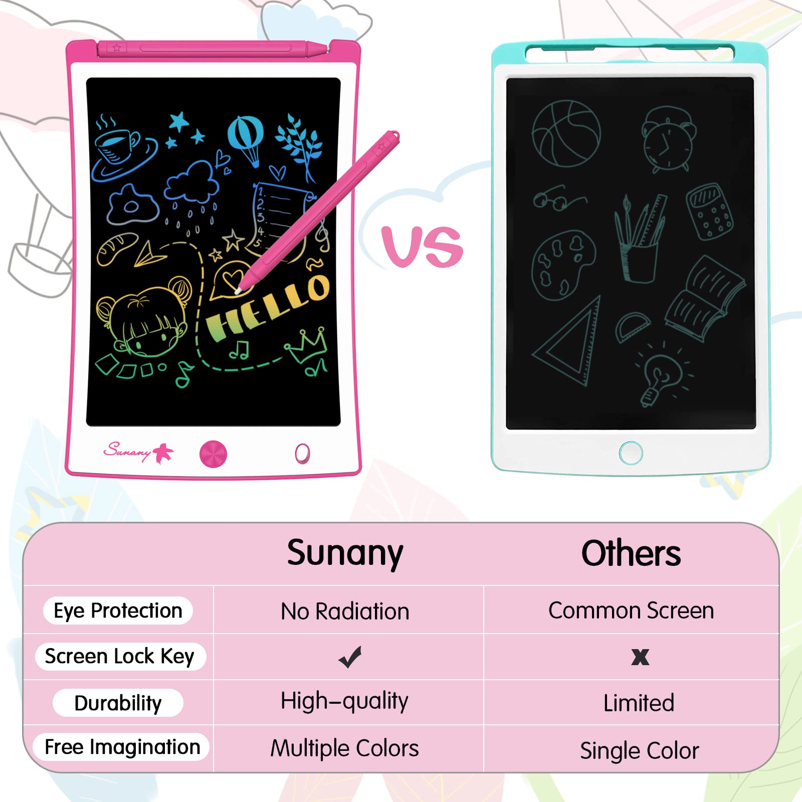 2 Pack 8.5 Inch LCD Writing Tablet,Boys Girls Toys Doodle Board Drawing Board Reusable Doodle Pad,Electronic Drawing Pad Toy for Kids Learning & Education Handwriting Aids (Pink and Blue)