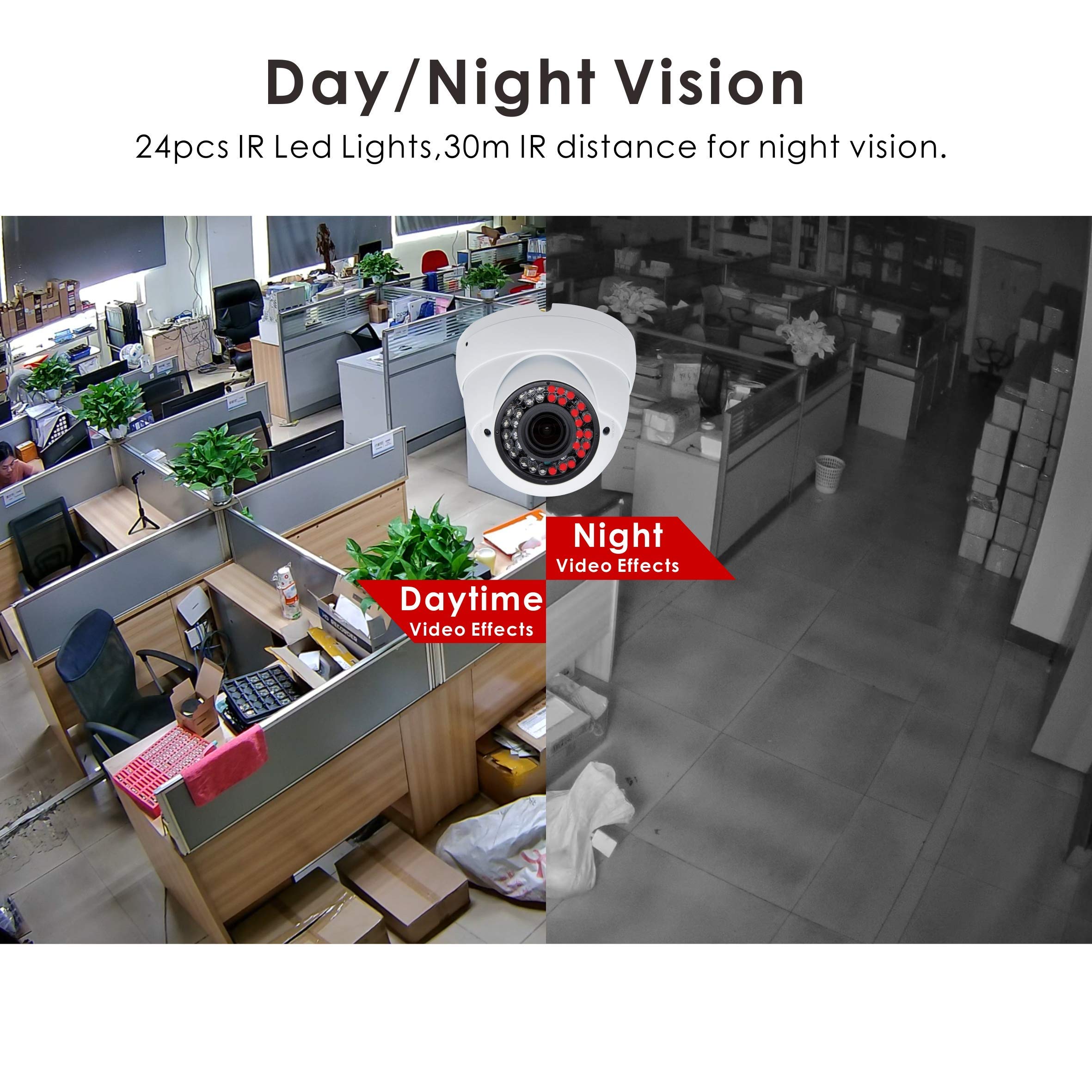 Vonnision 5MP 4MP Dome Super Hybrid Security Camera 4in1 TVI/CVI/AHD/960H CCTV Surveillance Security Camera 2.8-12mm Varifocal Lens Waterproof Day&Night Vision Outdoor/Indoor 98ft IR Camera White