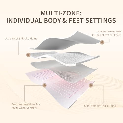 Bwarm Premium Multi-Zone Electric Heated Mattress Pad King Size, 78" x 80", Dual Controllers, 9 Heat Settings, 1-12 Hours Auto Off, Individual Body and Feet Settings, Machine Washable