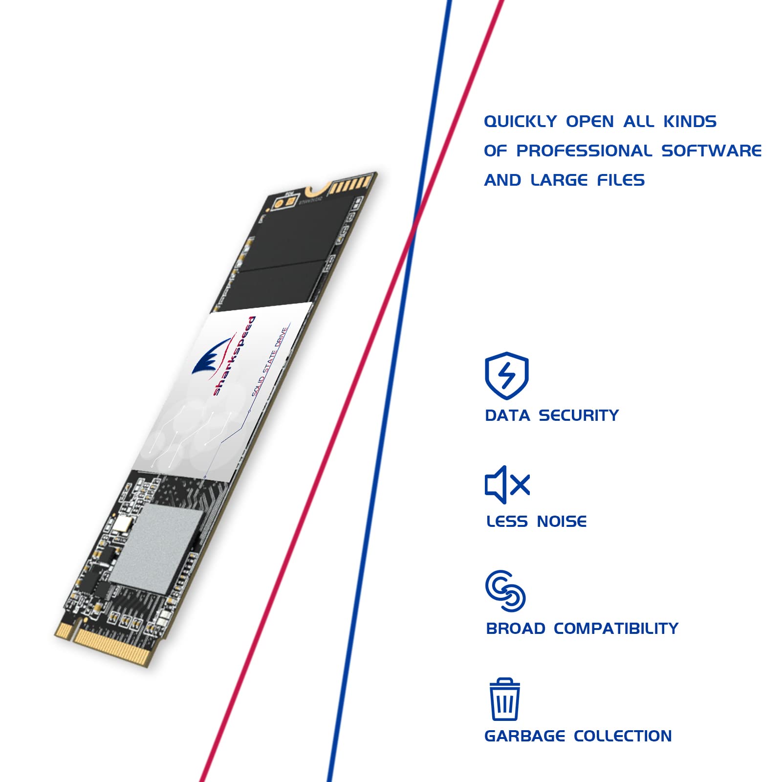 512GB SSD NVMe PCIe Gen 4 M.2 2280 SHARKSPEED Plus 3D NAND Internal High Performance Solid State Drive, TLC, PS5 Compatible,Storage for PC, Laptops, Gaming, up to 5,500MB/s (512GB, M.2 PCIe)