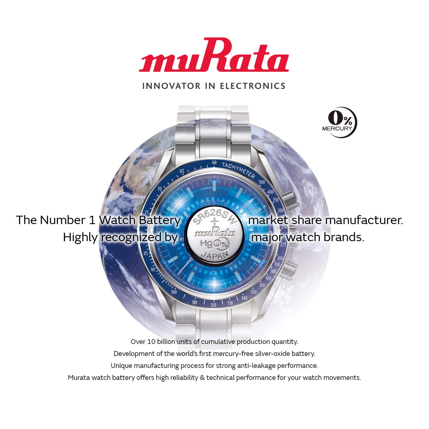 Murata 341 Battery SR714SW 1.55V Silver Oxide Watch Button Cell (5 Batteries)