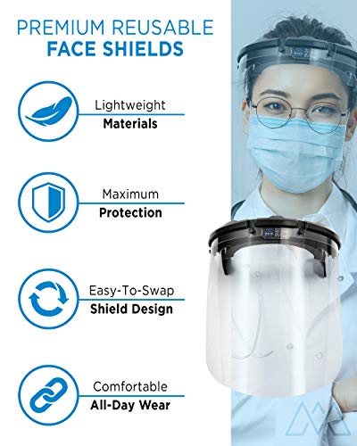 Medspec Protect Face Shield (Model FS-2.0) | Reusable Shields for Medical, Dental, & Essential Workers | Fogless & Adjustable Medical Face Guard with Quick-Release Lens System | Made in The USA