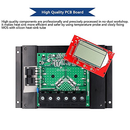 50 Amp Solar Charge Controller 48V 36 Volt 24V 12V Auto Switch, 50A PWM Panel Voltage Regulator for Lithium ion Lead Acid Lifepo4 Battery