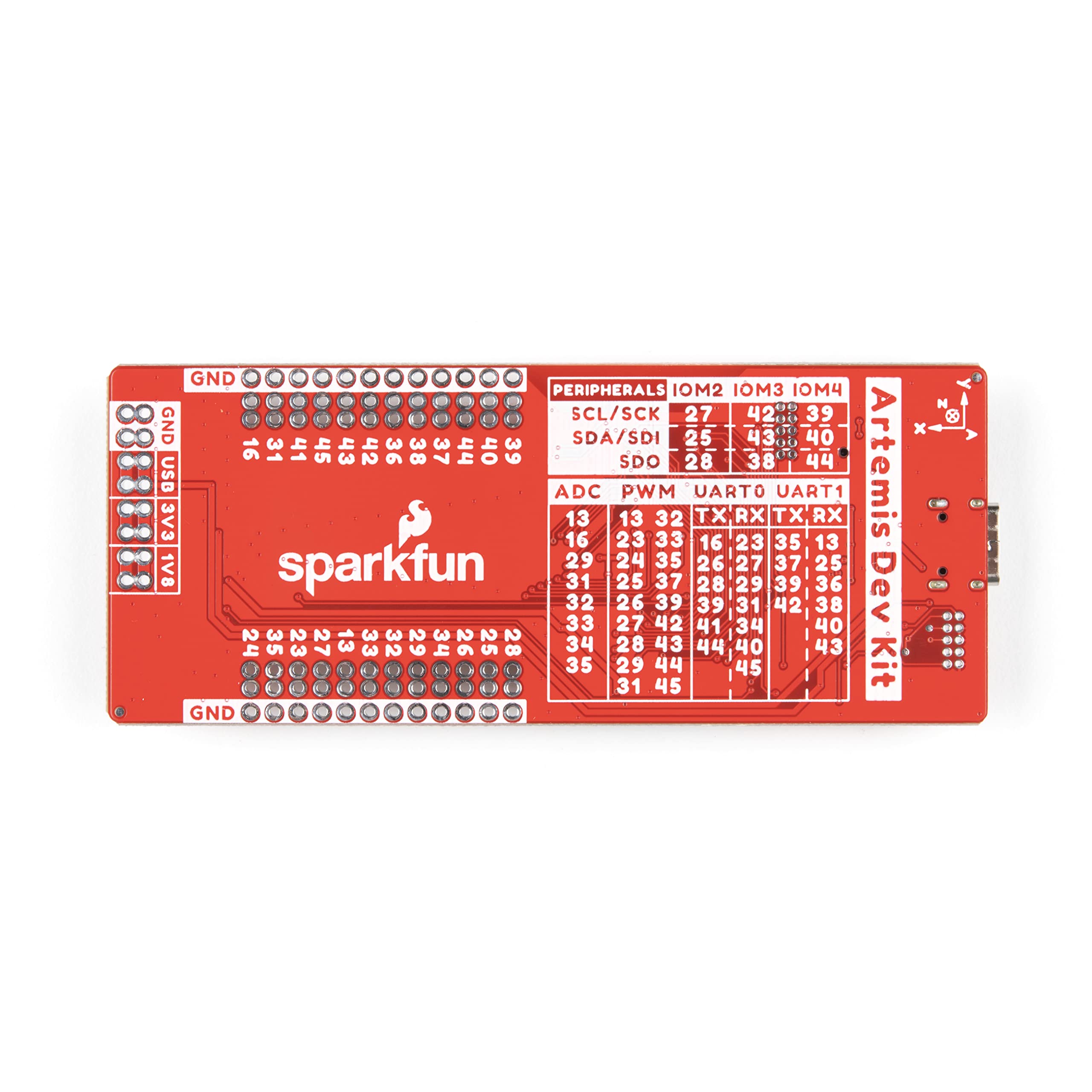 SparkFun Artemis Development Kit - Updated USB Interface Drag and Drop Programming SWD Interface JTAG Programming PTH Debug Mass Storage Device Human Interface Device 5V Power
