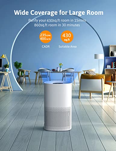 Air Purifiers with H13 HEPA Air Filter, Air Purifier for Large Room up to 430 ft², Pollen Smoke Allergen Pet Dander Hair Dust Air Cleaner, CADR 400 m³/h, Auto Mode, Timer, Air Quality Sensor, AP005