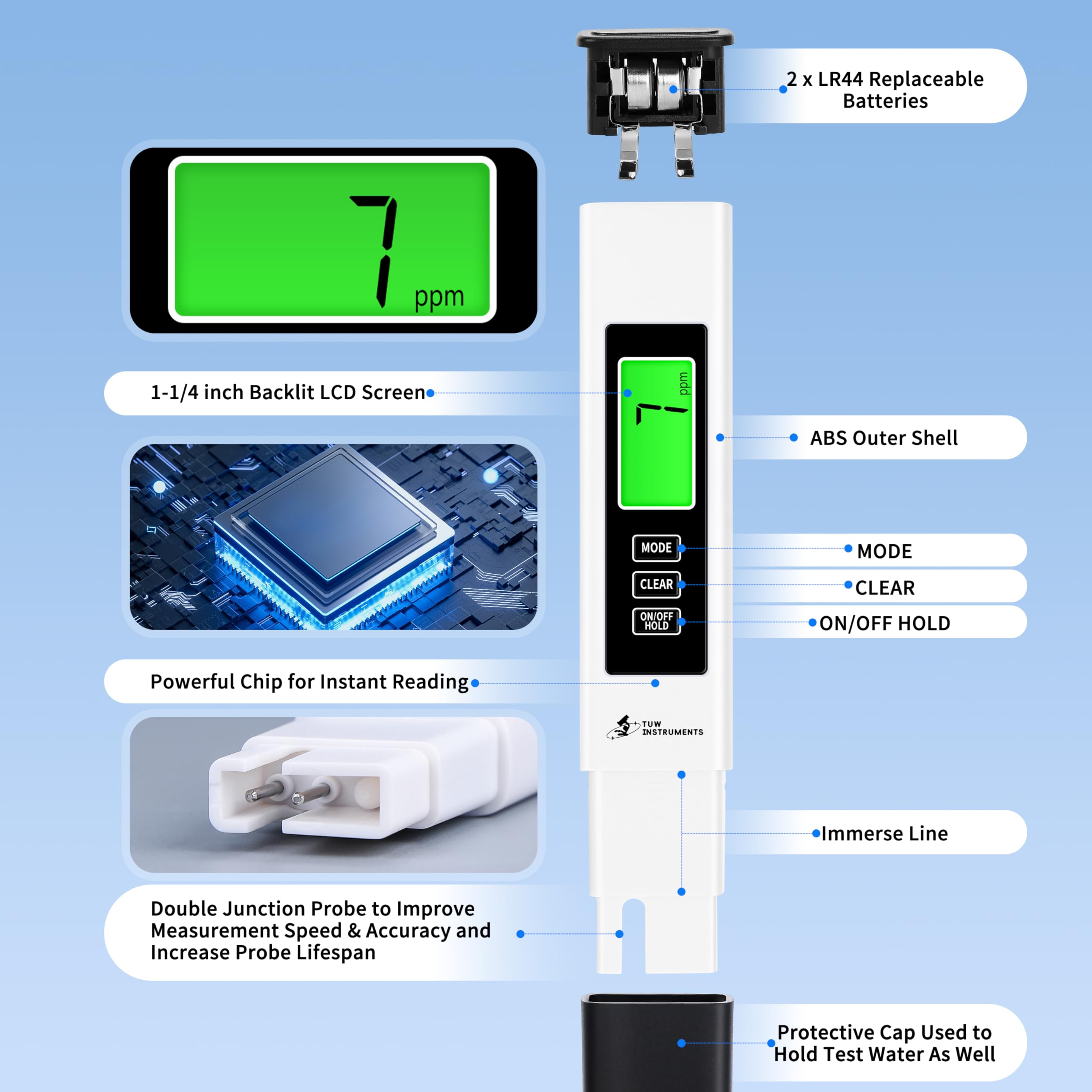 2024 All-New 4 in 1 Accurate & Instant Read TDS Meter Digital Water Tester 0-9990ppm, EC Meter & Temperature Meter(ยฐC, ยฐF), Pool Test Kit with (2)Extra Batteries, Water Test Meter for Drinking Water