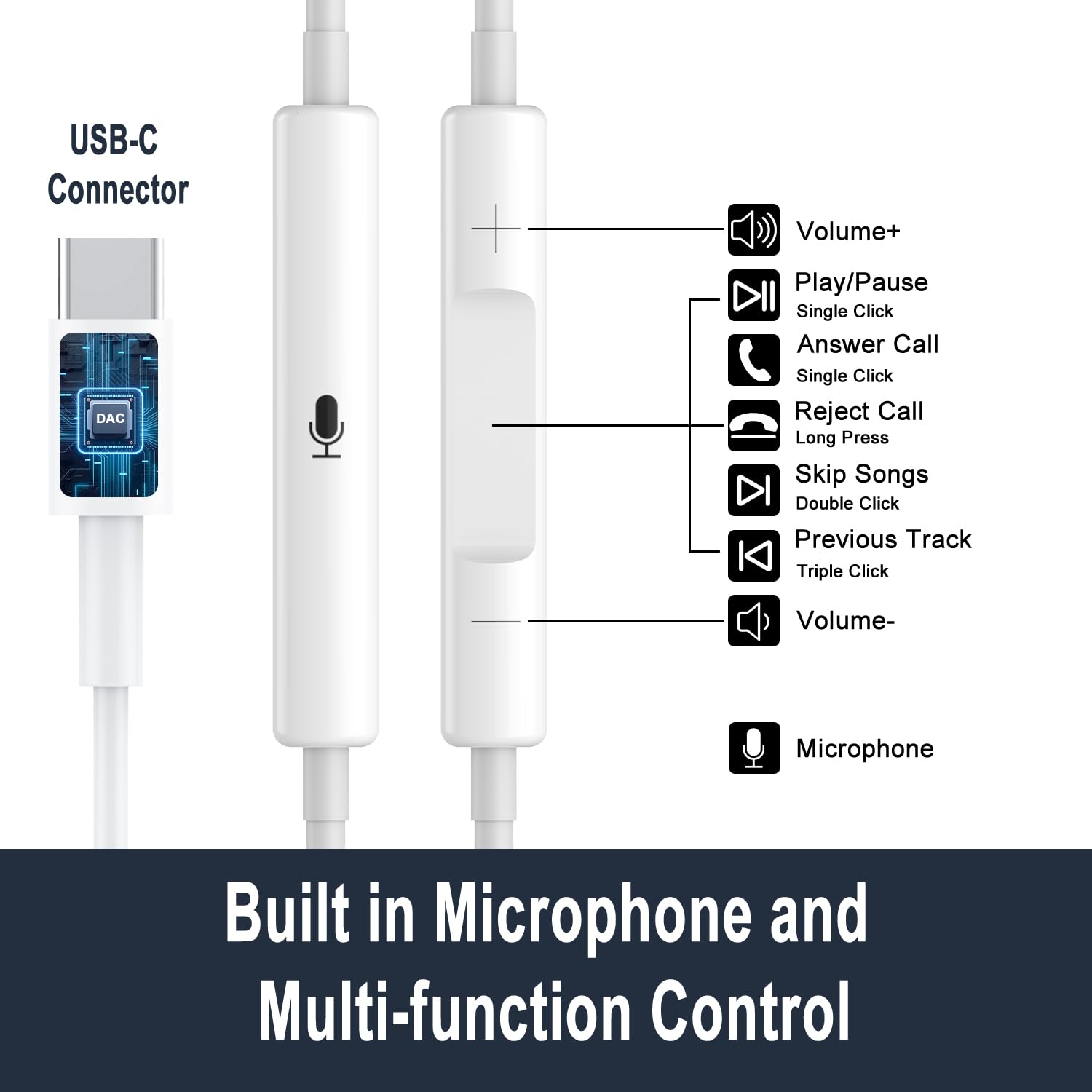 2 Pack USB C Headphones/Type C Earbuds Earphones Wired with Microphone & Remote Control Noise Cancelling Headsets for Samsung Galaxy S23/S22/S21/S20, Note 20, Google Pixel 7/6/6a/5/4 and More