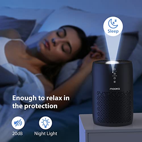 Air Purifier for Home Bedroom Large Room, 20dB Very Quiet Filtration System Cleaner Odor Eliminator, Remove Dust Smoke Pollen Dander Hair Smell, with Sleep Mode, Suitable Up to 1200 Sqft, Ozone-Free