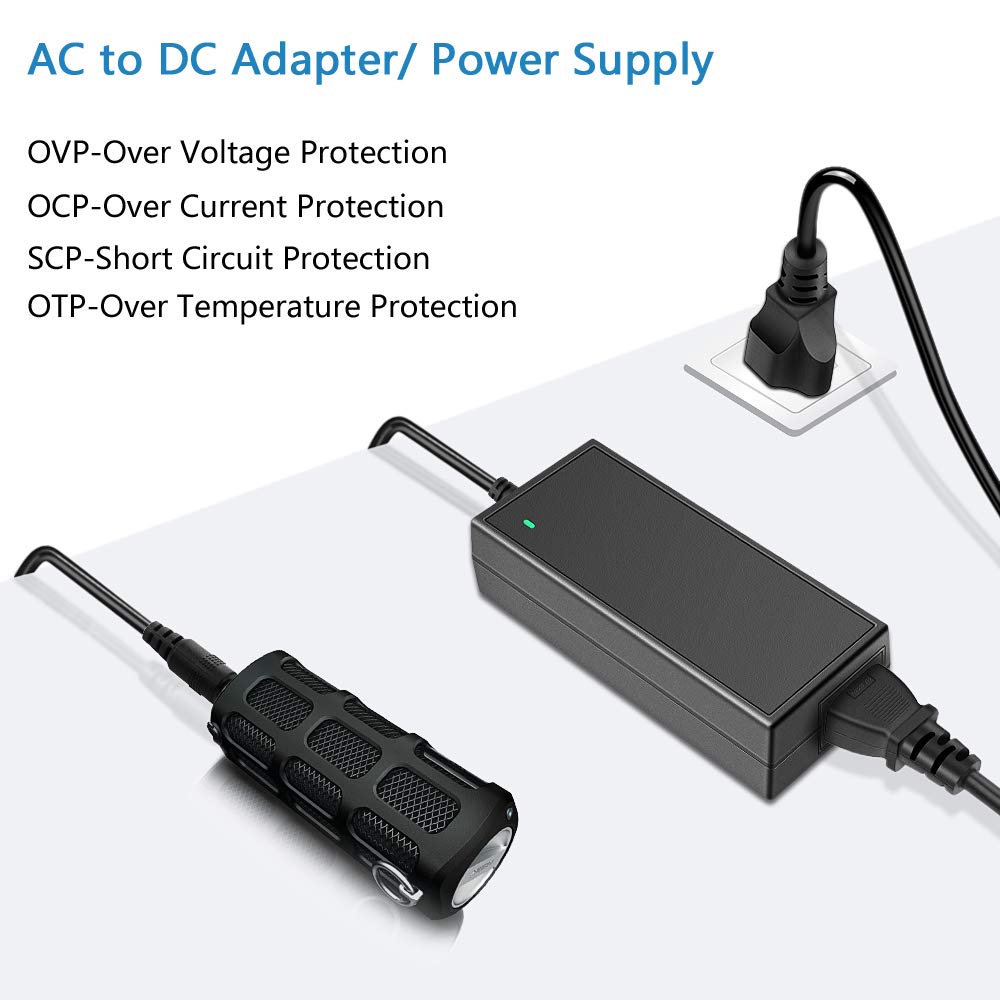 SHNITPWR 24V Power Supply 6A 144W AC/DC Adapter 100V~240V AC to DC Converter 24volt 6amp 5.5A 5A 4A 3A Transformer with 5.5x2.5mm Tip for 5050 3528 LED Strip Light 3D Printer CCTV Camera LCD Monitor