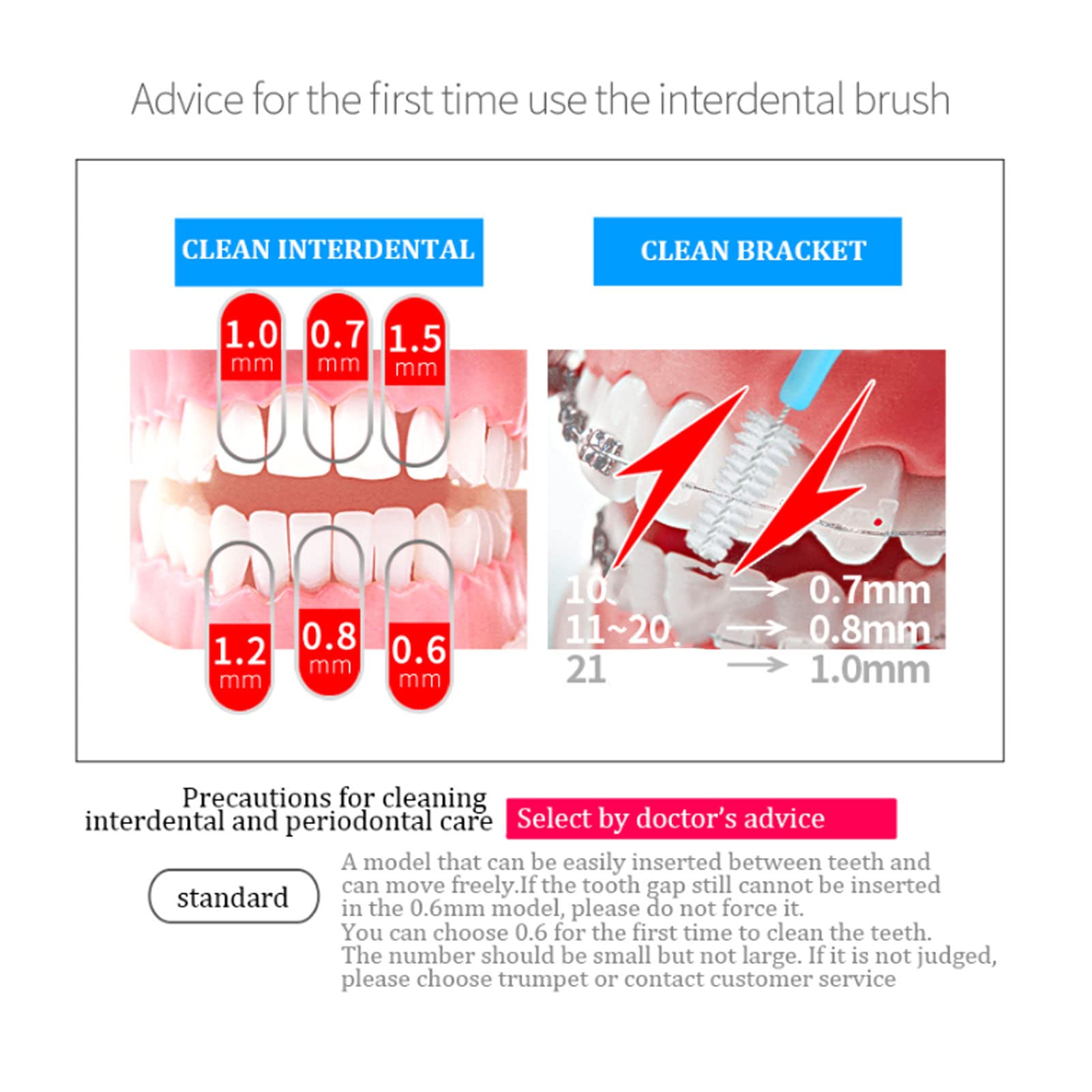 60Pcs Interdental Brush Floss,Interdental Cleaning Brush with PP Handle for Adults Children Oral Care