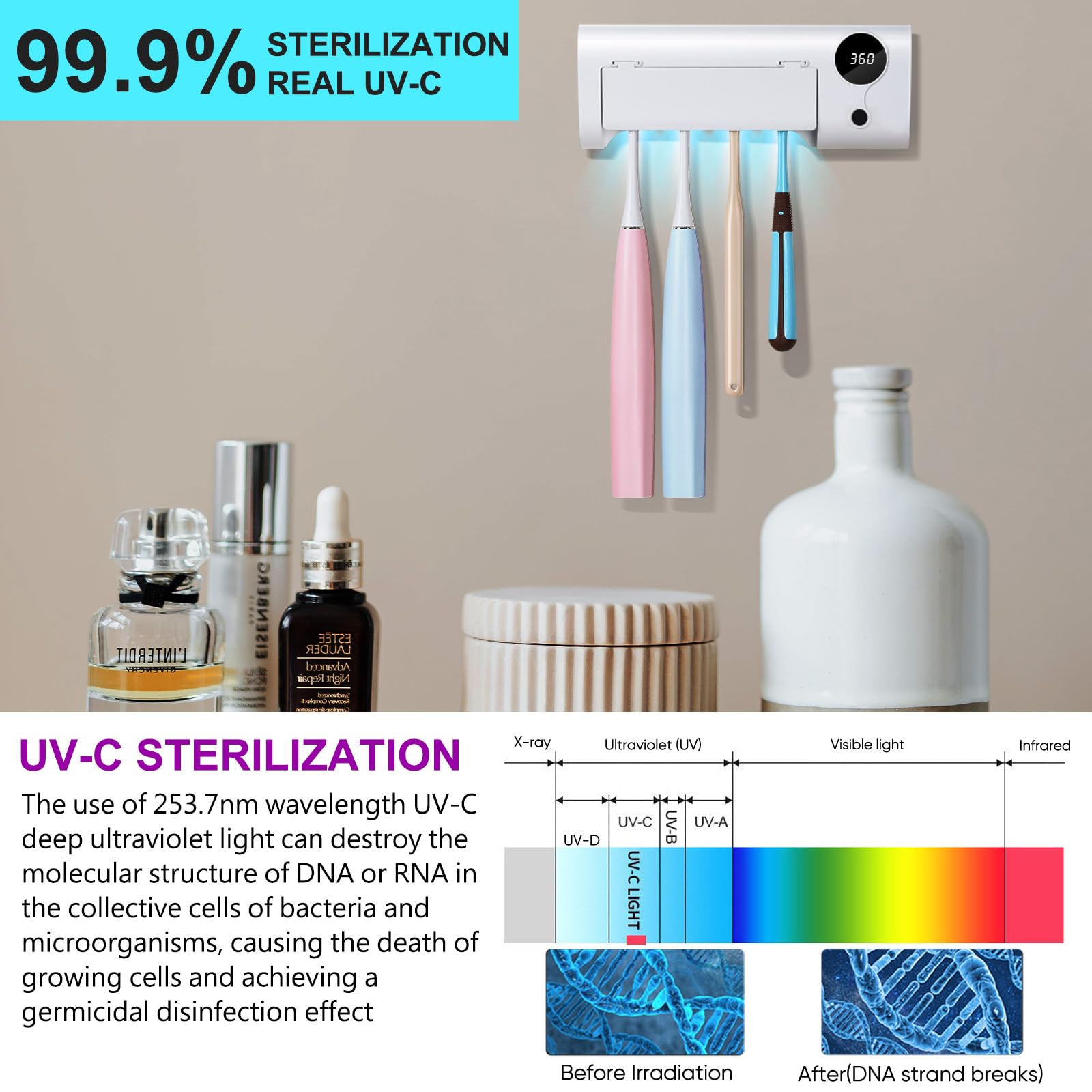 StarWin UV Toothbrush Cleaner, Timer Function, Rechargeable Tooth Brush Holder Wall-Mounted for Bathroom, No Drilling, 4 Slots