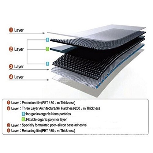 NEW'C [3 Pack] Designed for Samsung Galaxy A71, Note 10 Lite Screen Protector Tempered Glass, Case Friendly Ultra Resistant