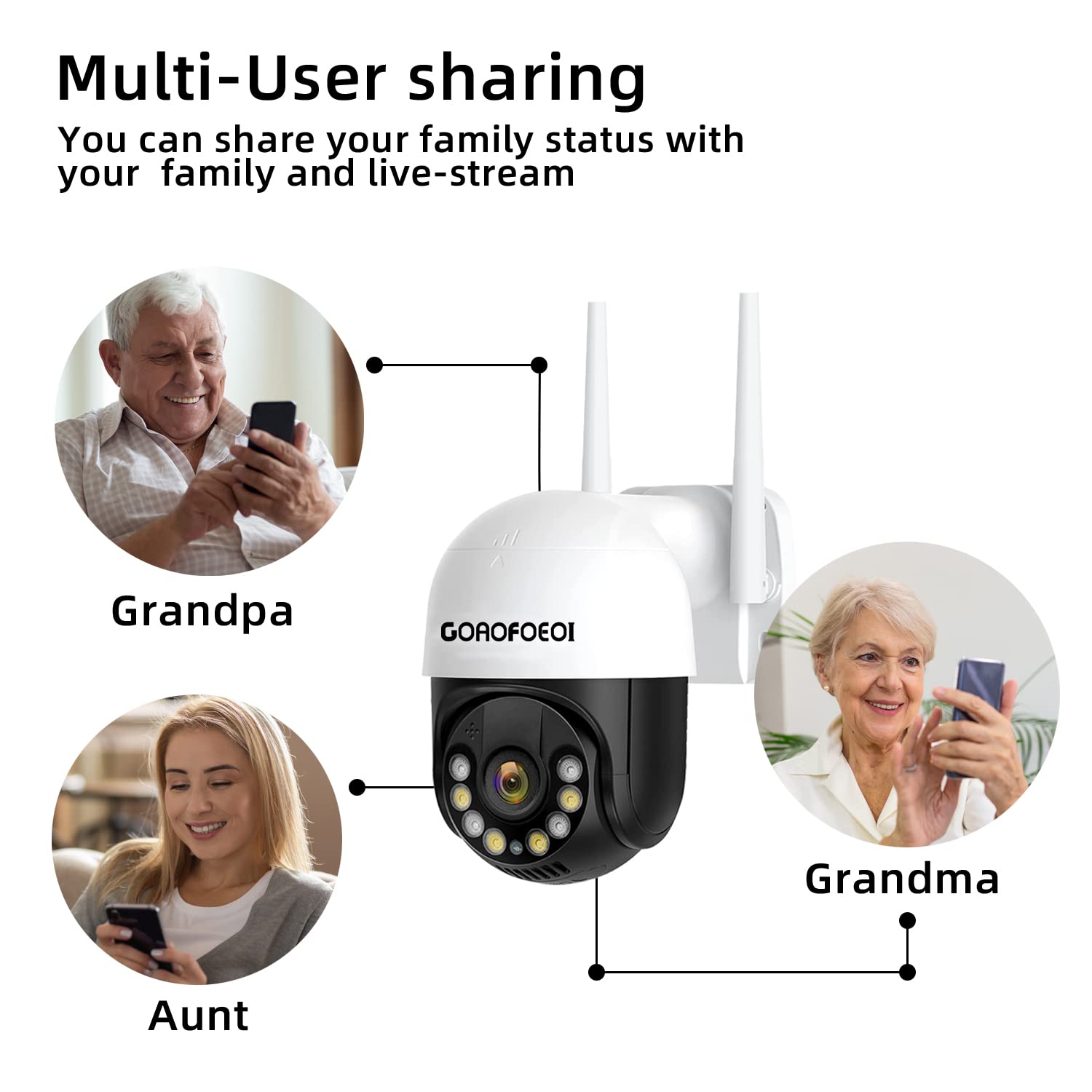 3MP Security Cameras Wireless Outdoor 2 Pack, 2K WiFi Surveillance Camera with 360°View, Follow Ratation, AI Detection,Two Way Audio, IP 65, Color Night Vision, SD Card &Cloud Storage, 24/7 Recording
