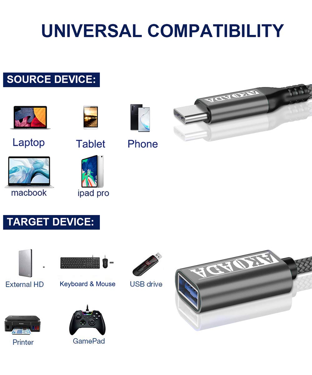 USB C to USB 3.0 Adapter (6.6ft),USB Type C Male to USB 3.0 Female OTG Cable Thunderbolt3 to USB Adapter Compatible with iPhone 16 Pro Max/16 Plus/16/15, iPad MacBook Pro/Air 2023, Galaxy S24/S23/S22