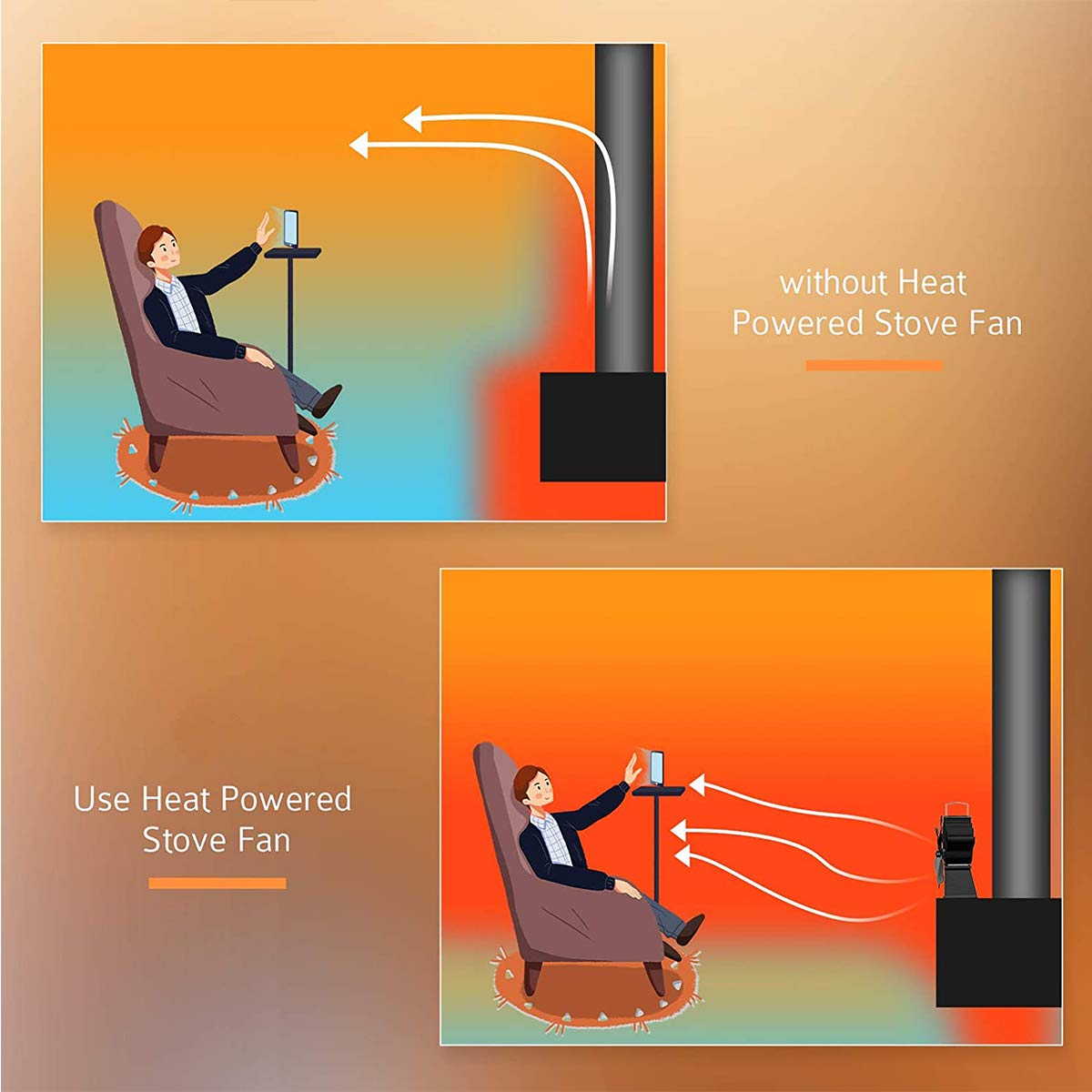 BINGONE Upgraded 5 Blades Heat Powered Stove Fan with Magnetic Thermometer Silent Operation Eco Fireplace Fan for Wood/Log Burning Stoves